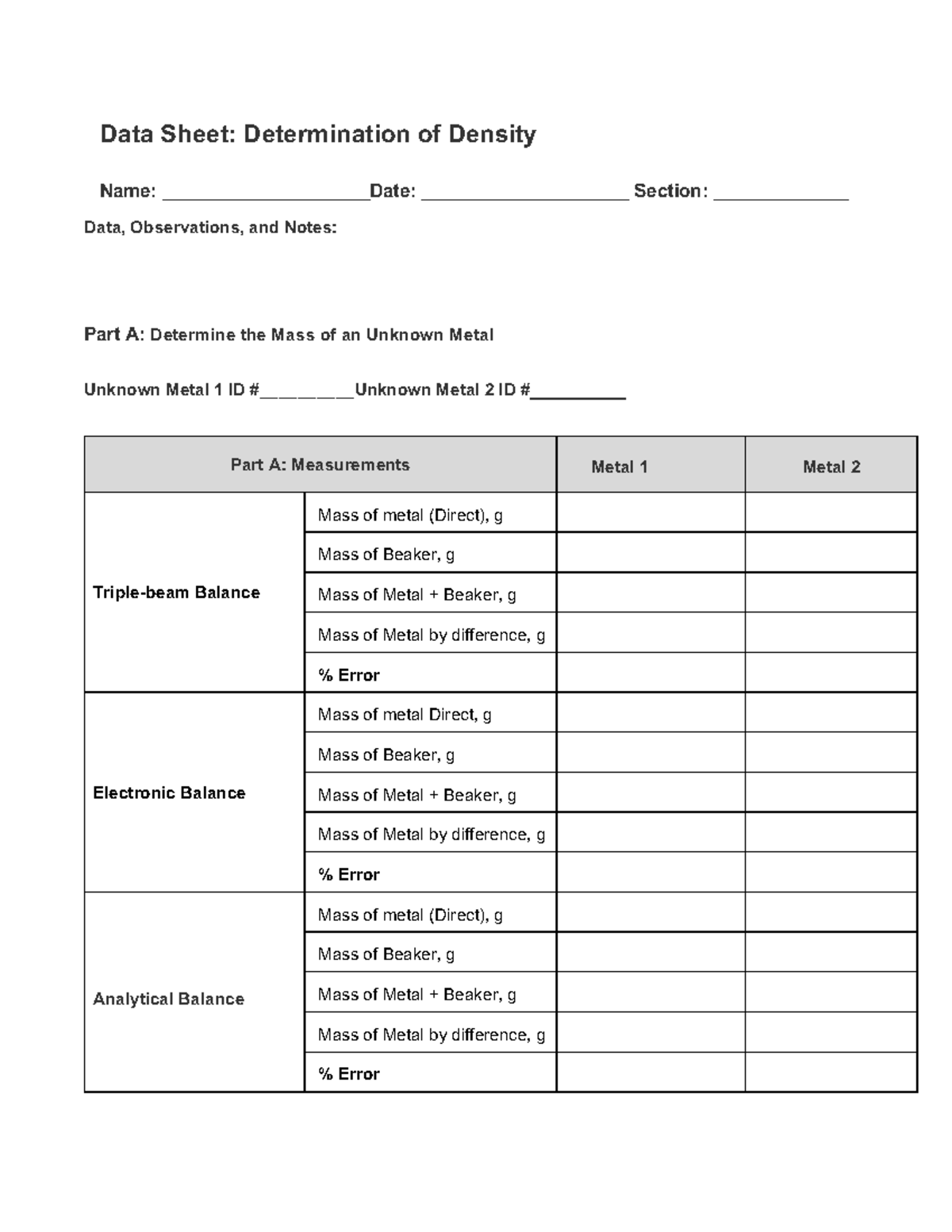 Data Sheet - Density - COMP 1200 - Studocu
