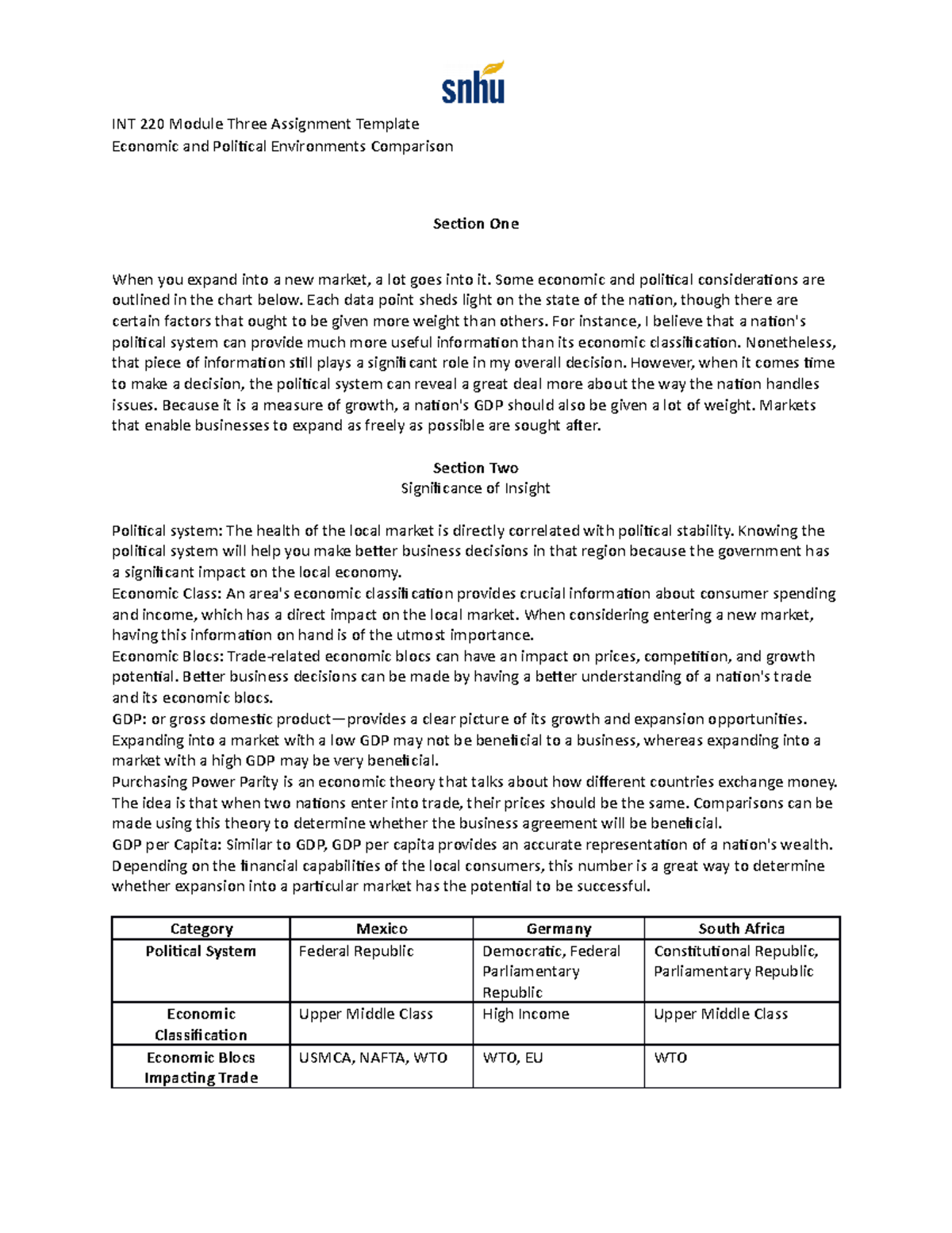 INT 220 Module Three Assignment Yasmin Harvin - INT 220 Module Three ...