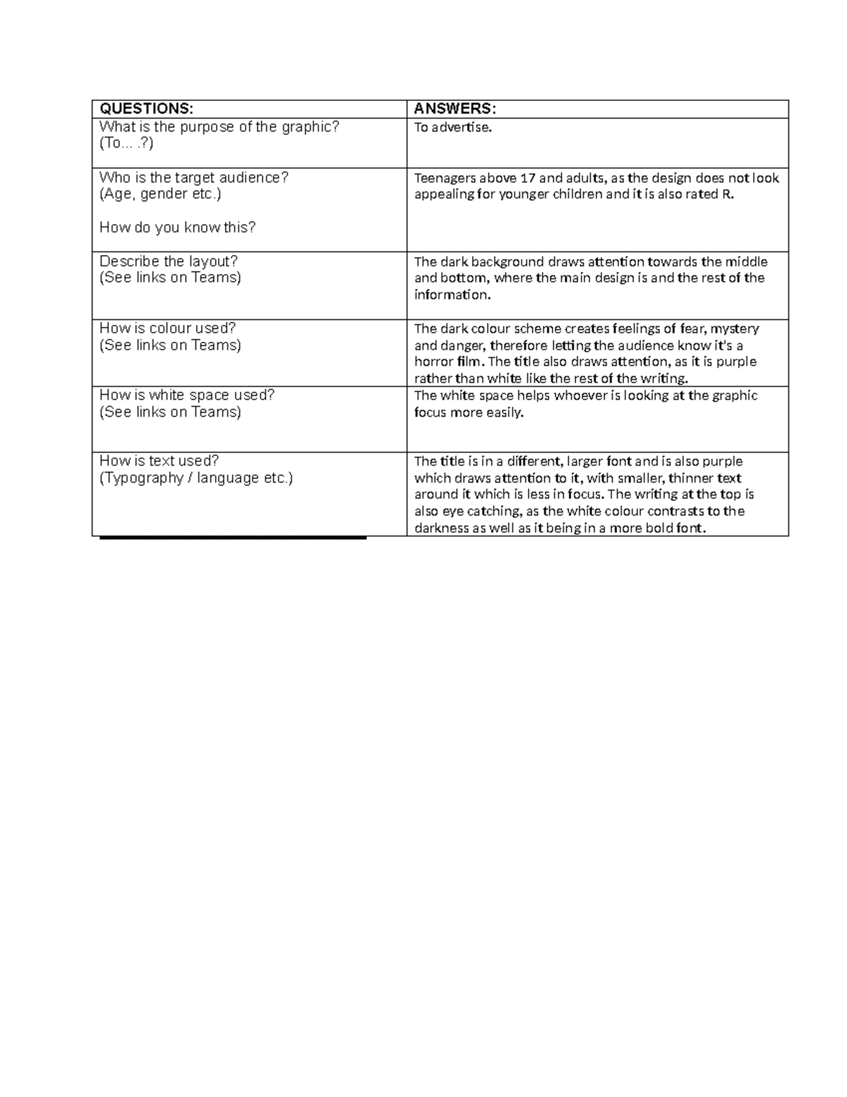 Properties and Elements of Graphic Design - QUESTIONS: ANSWERS: What is ...