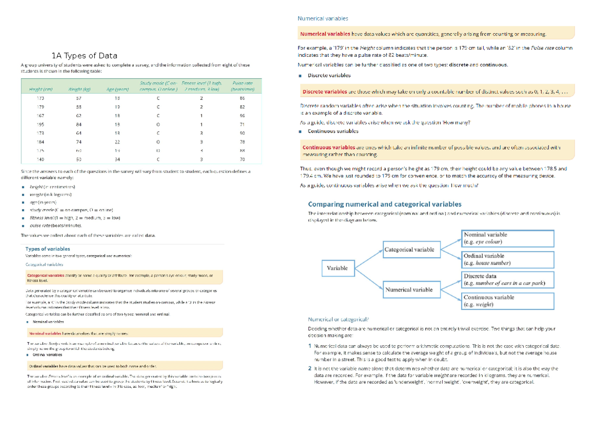 General Maths Bound Reference - Networks and Graphs - 1A Types of Data ...