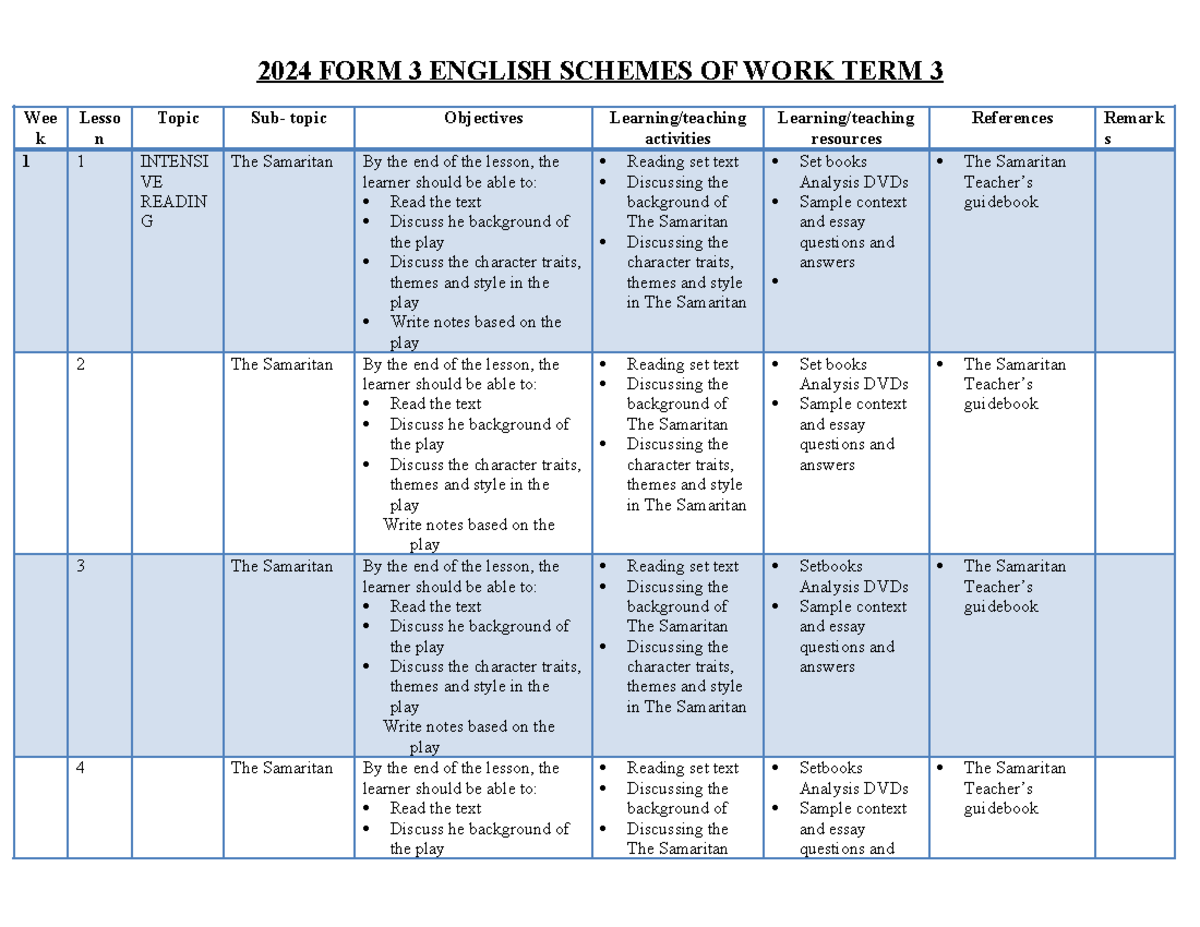 2024 2024 FORM 3 English OF WORK TERM 3 WITH Samaritan Schemes OF WORK ...