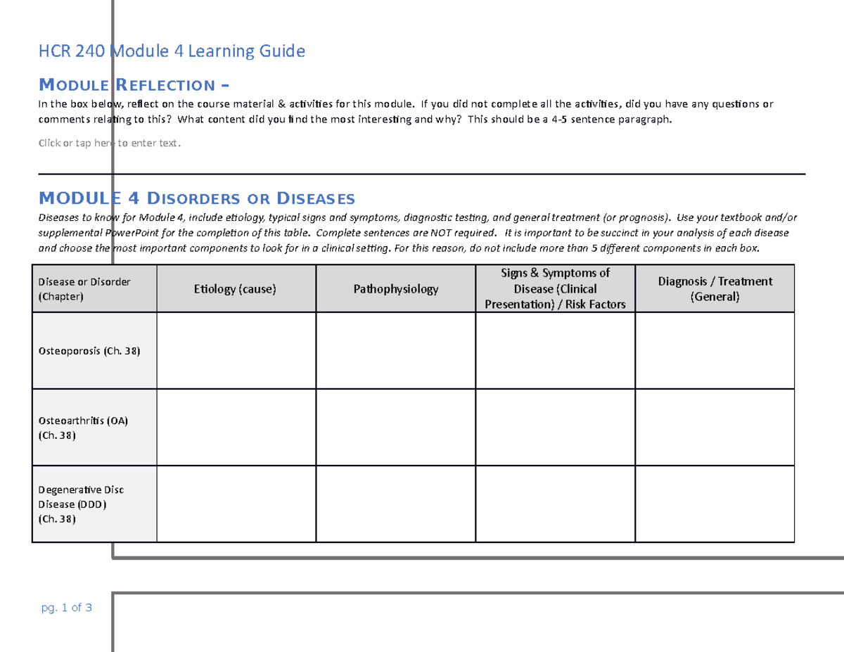 HCR 240 Module 4 Learning Guide - HCR 240 Module 4 Learning Guide ...