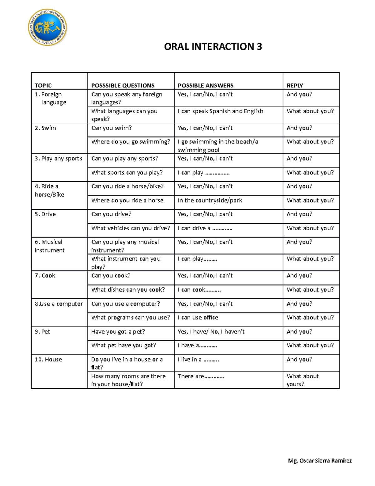 Oral interaction - Dialogo - ORAL INTERACTION 3 TOPIC POSSSIBLE ...
