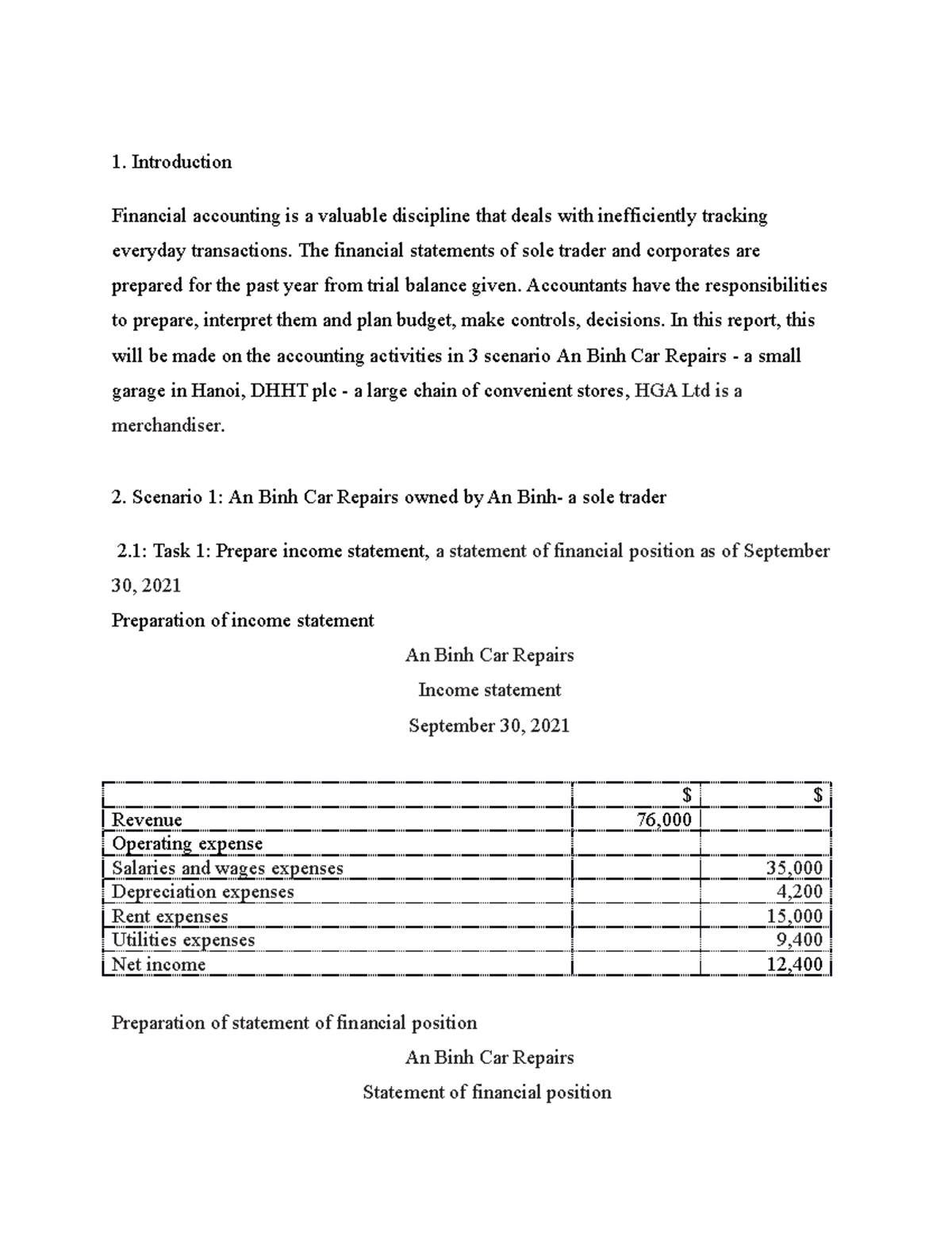 assignment 2.1 sem 1 2021-2022 - Introduction Financial accounting is a ...