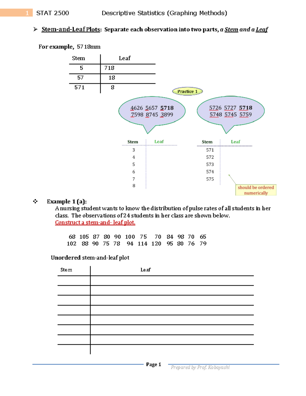 2. Graphing Methods - Stats for science - Page 1 Stem-and-Leaf Plots ...