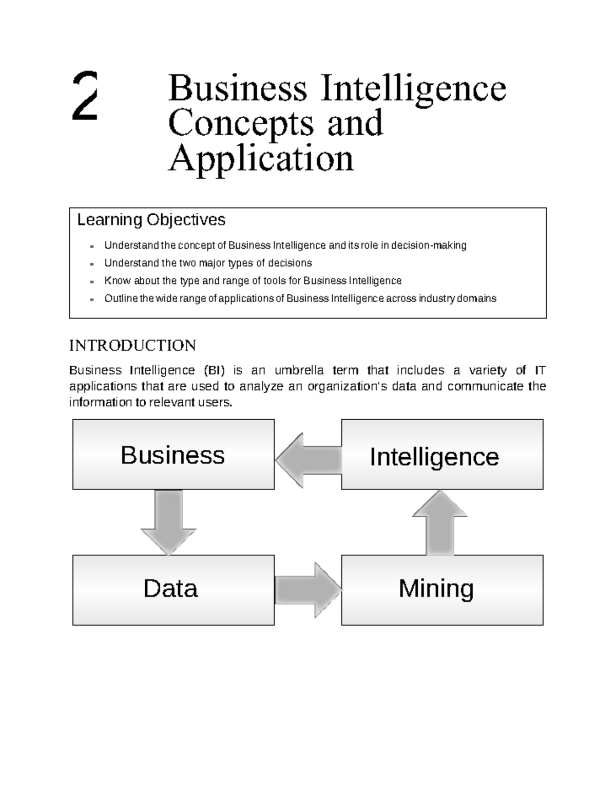 Module 2 - Business Intelligence Concepts and Application - Business ...