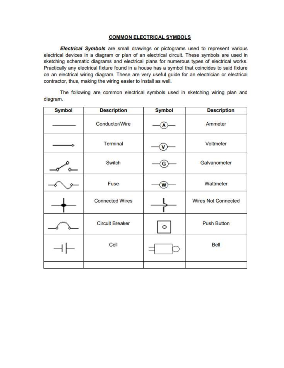 Electrical Signs AND Symbols - COMMON ELECTRICAL SYMBOLS Electrical ...