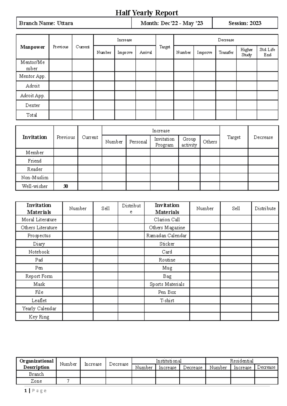 Half Yearly Report- 2023 Updated - Half Yearly Report Branch Name: Uttara Month: Dec’22 - May ...