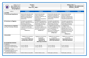 Demo dlp - dlp filipino 1 - Banghay-Aralin sa Filipino IV Wika I ...
