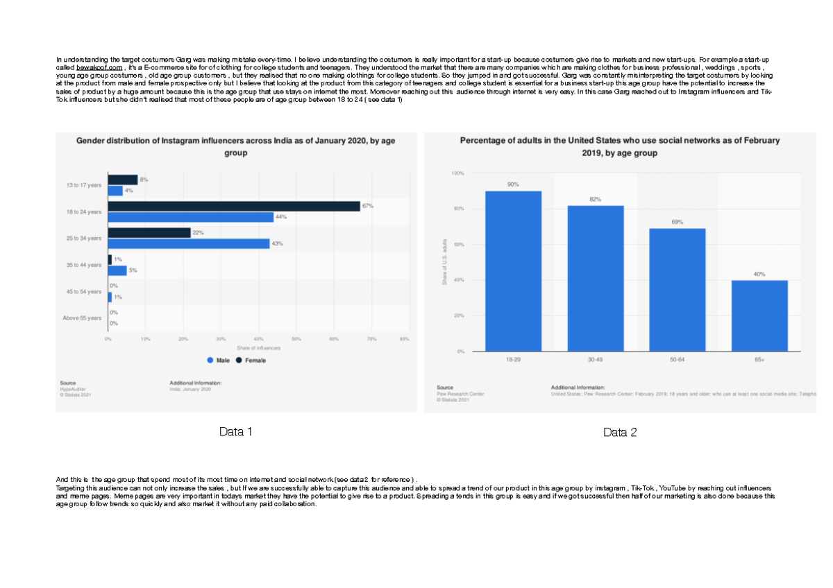 Jatin Dangi Modmask One Pager - Great Books - Studocu