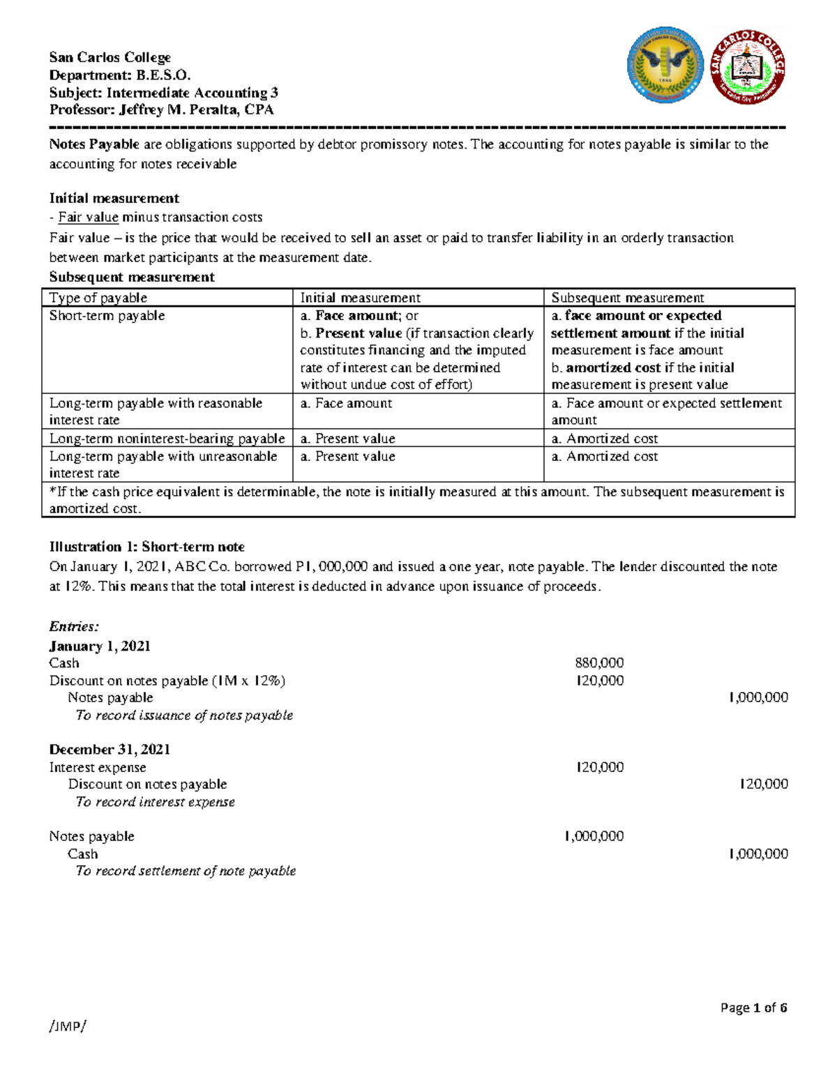 Intermediate Accounting 3 Notes payable PART 1 - Department: B.E.S ...