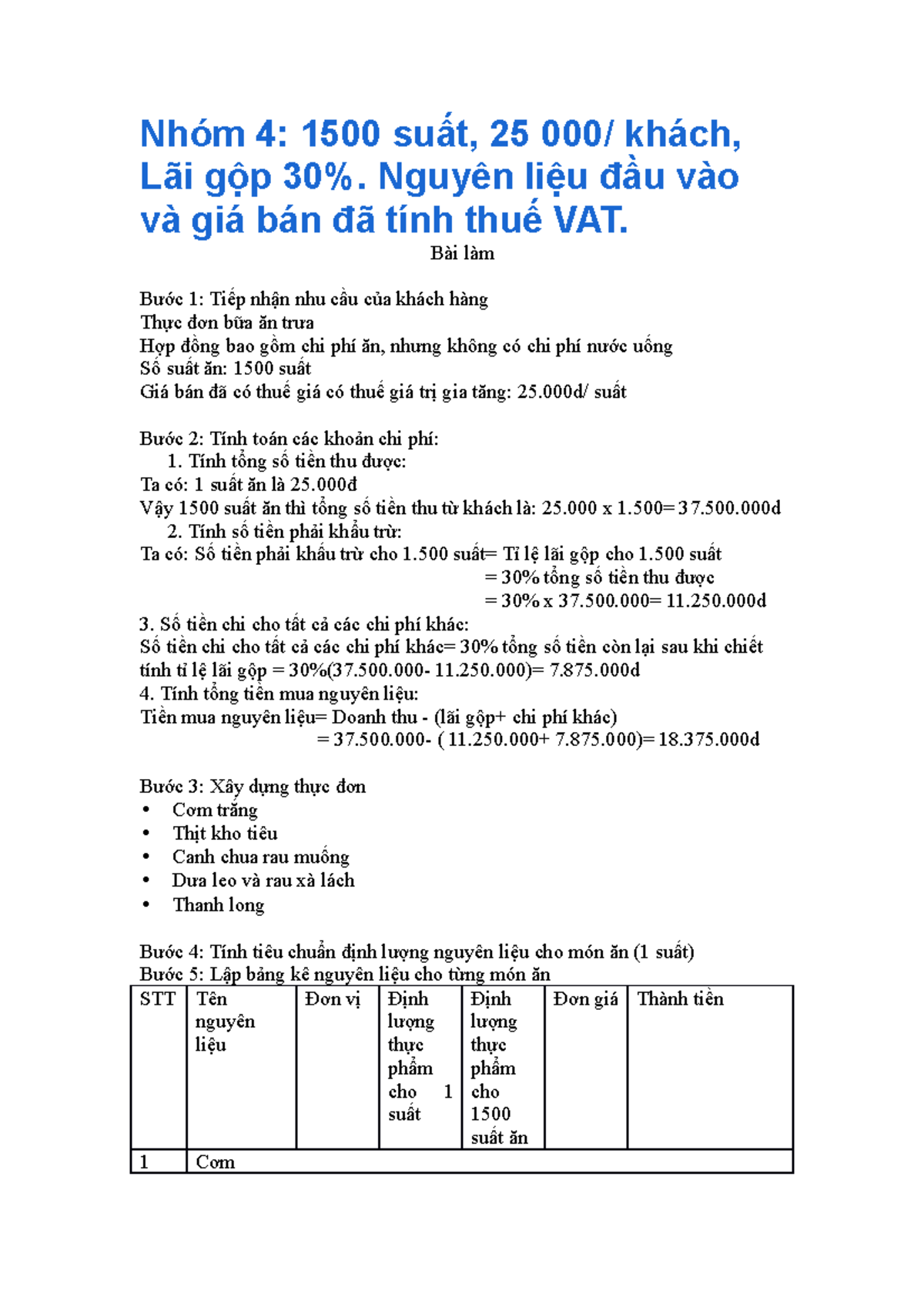 Nguyễn Thanh Thảo nhóm 07 BT3 - Nhóm 4: 1500 suất, 25 000/ khách, Lãi gộp 30%. Nguyên liệu đầu ...