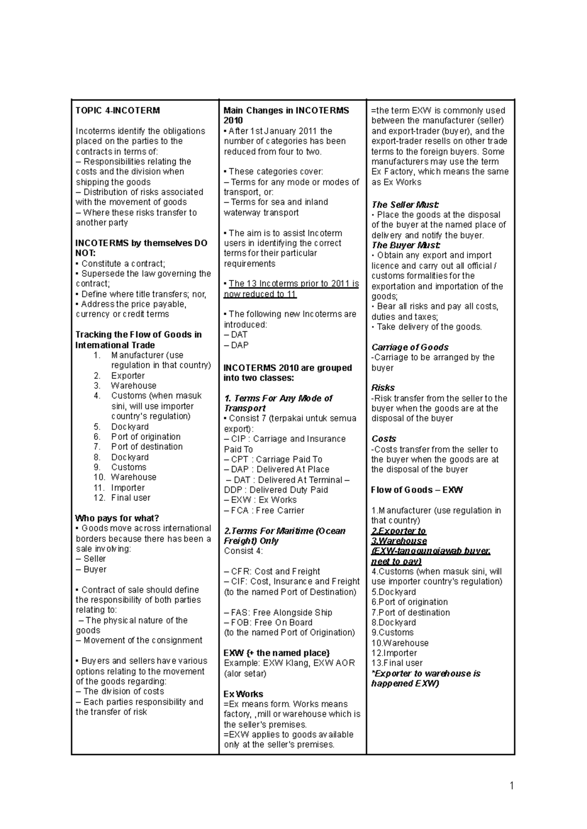 NOTA ITF Topic 4 AND 6 - TOPIC 4-INCOTERM Incoterms identify the obligations placed on the ...