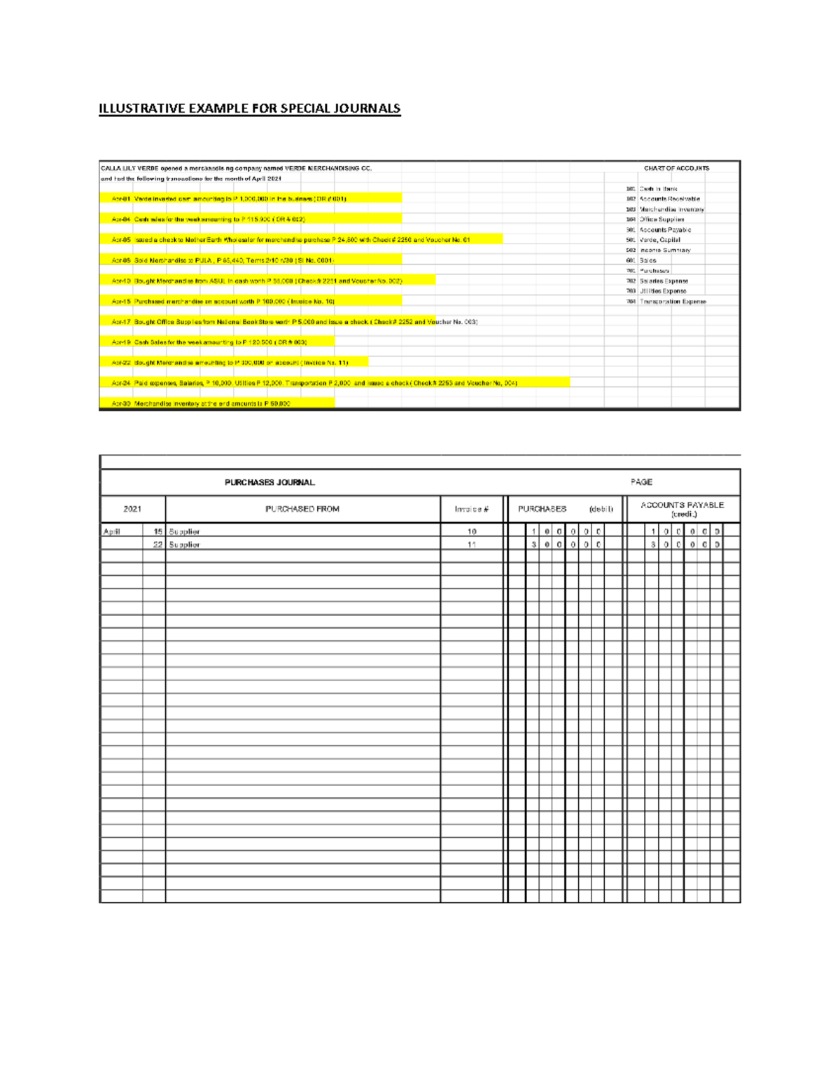 Illustrative Example FOR Special Journals - Intermediate Accounting 1 ...
