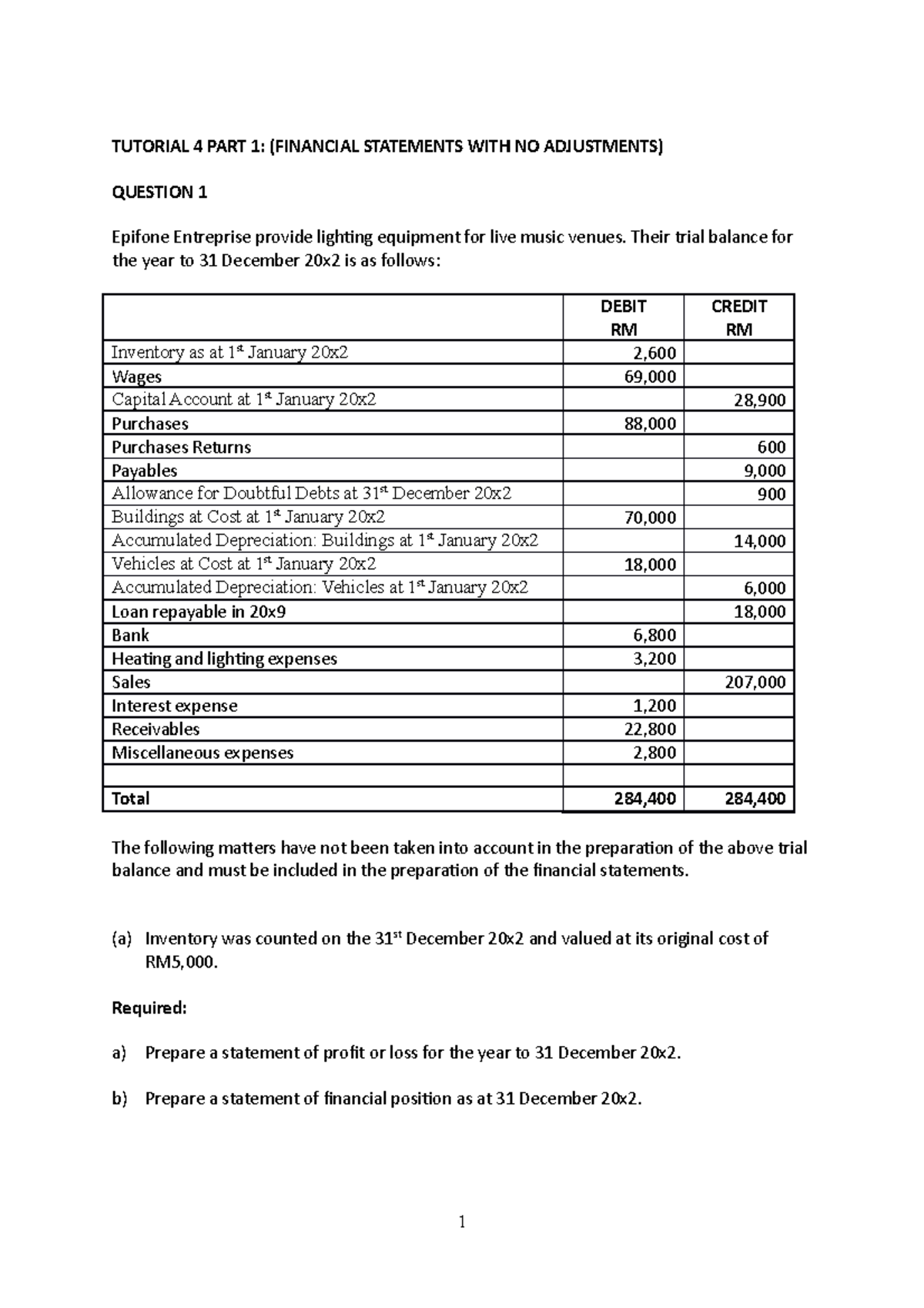 W6-Tutorial 4 Part 1-Fin Stat No Adjust Question - TUTORIAL 4 PART 1: (FINANCIAL STATEMENTS WITH ...