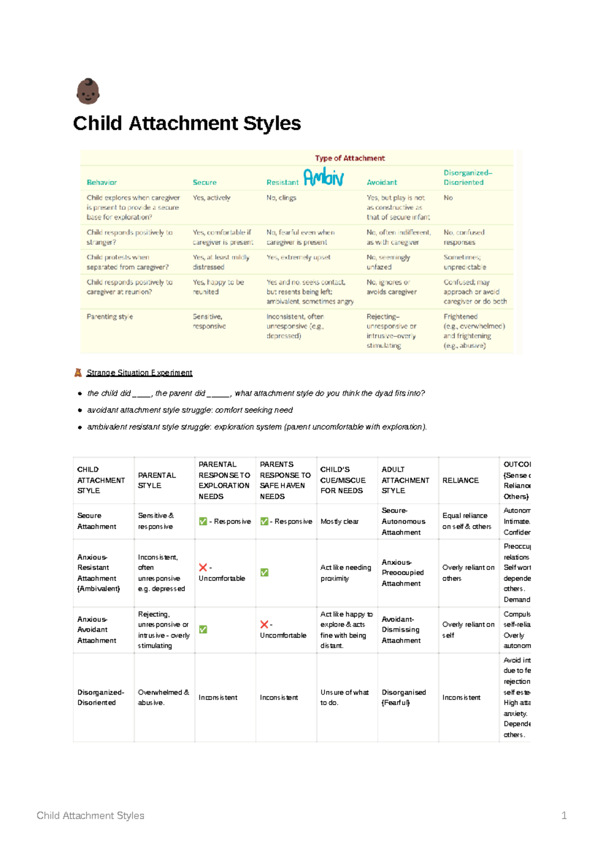Child Attachment Styles - CHILD ATTACHMENT STYLE PARENTAL STYLE ...