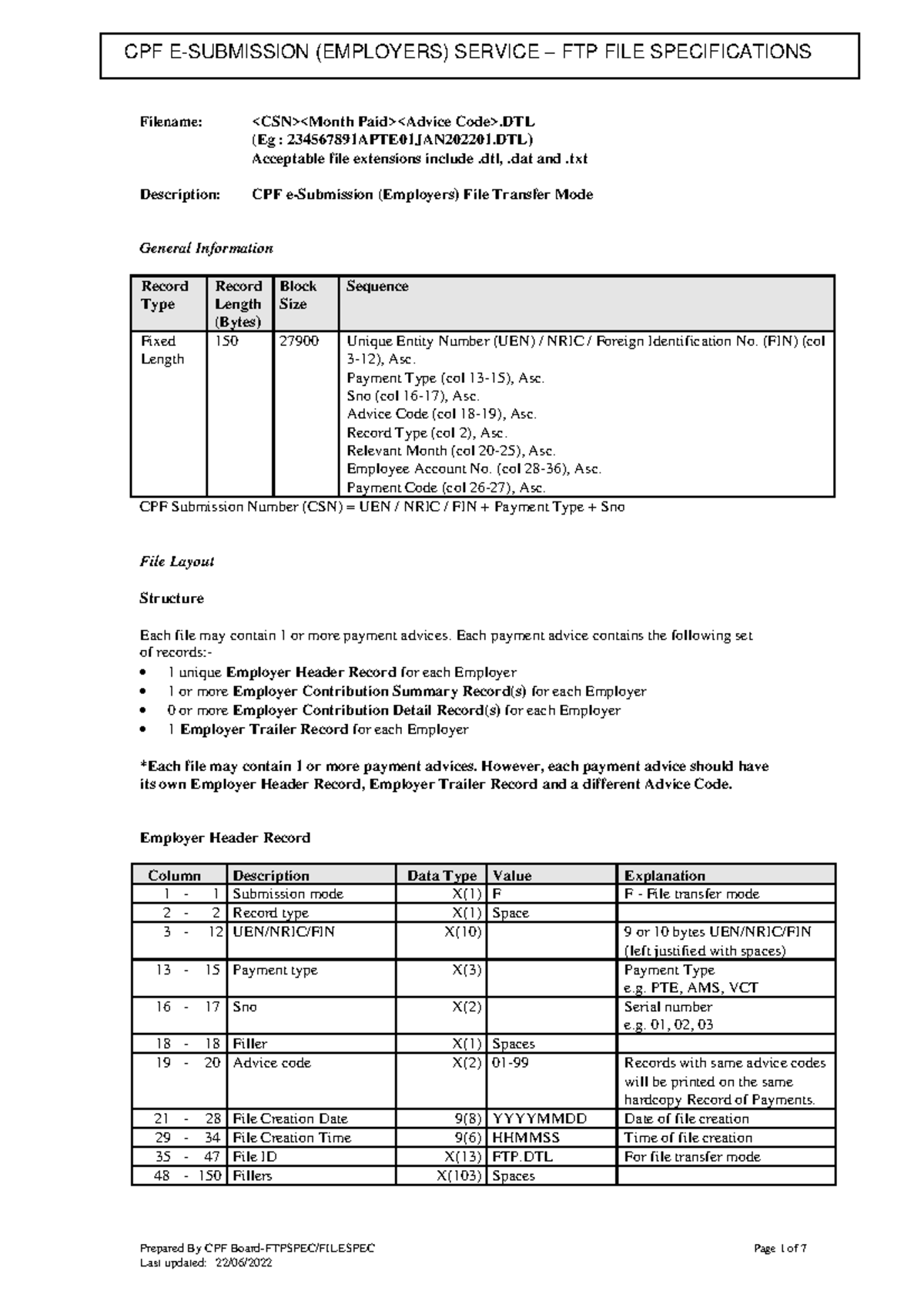 CPF FTP - dummy - CPF E-SUBMISSION (EMPLOYERS) SERVICE – FTP FILE ...