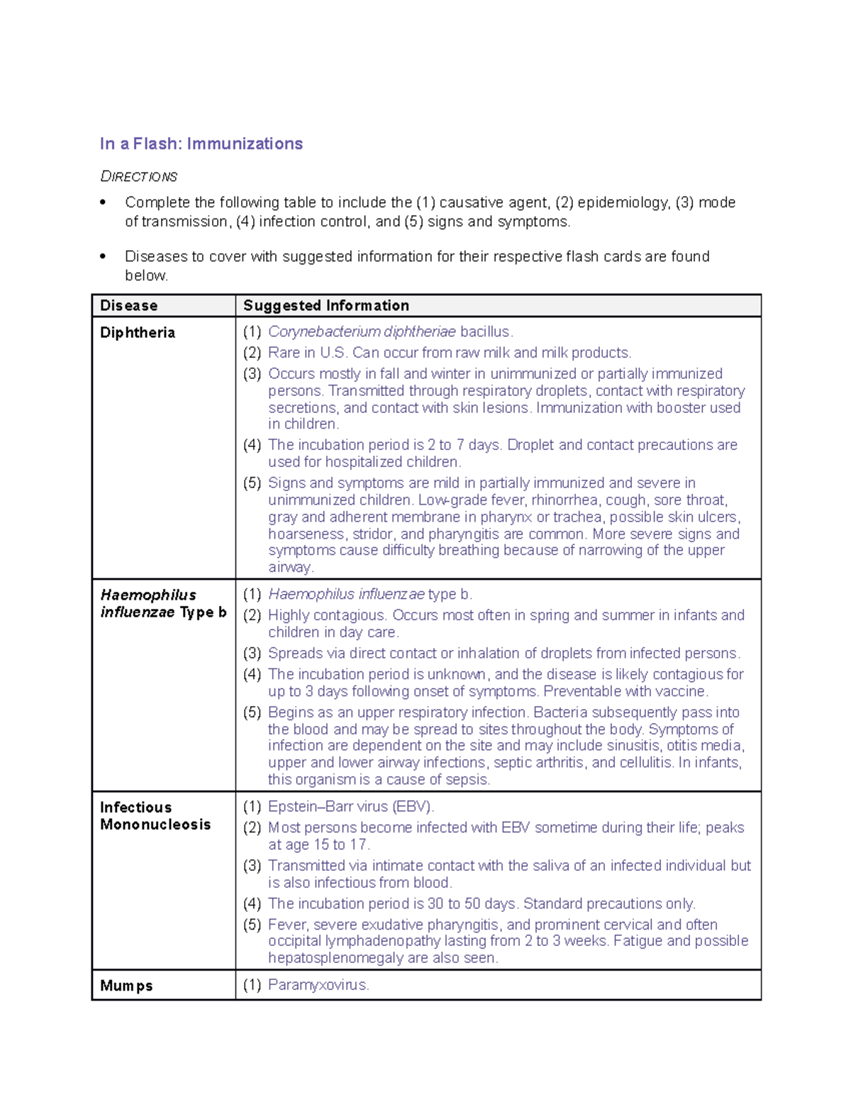 Immunization Table - In a Flash: Immunizations DIRECTIONS Complete the ...