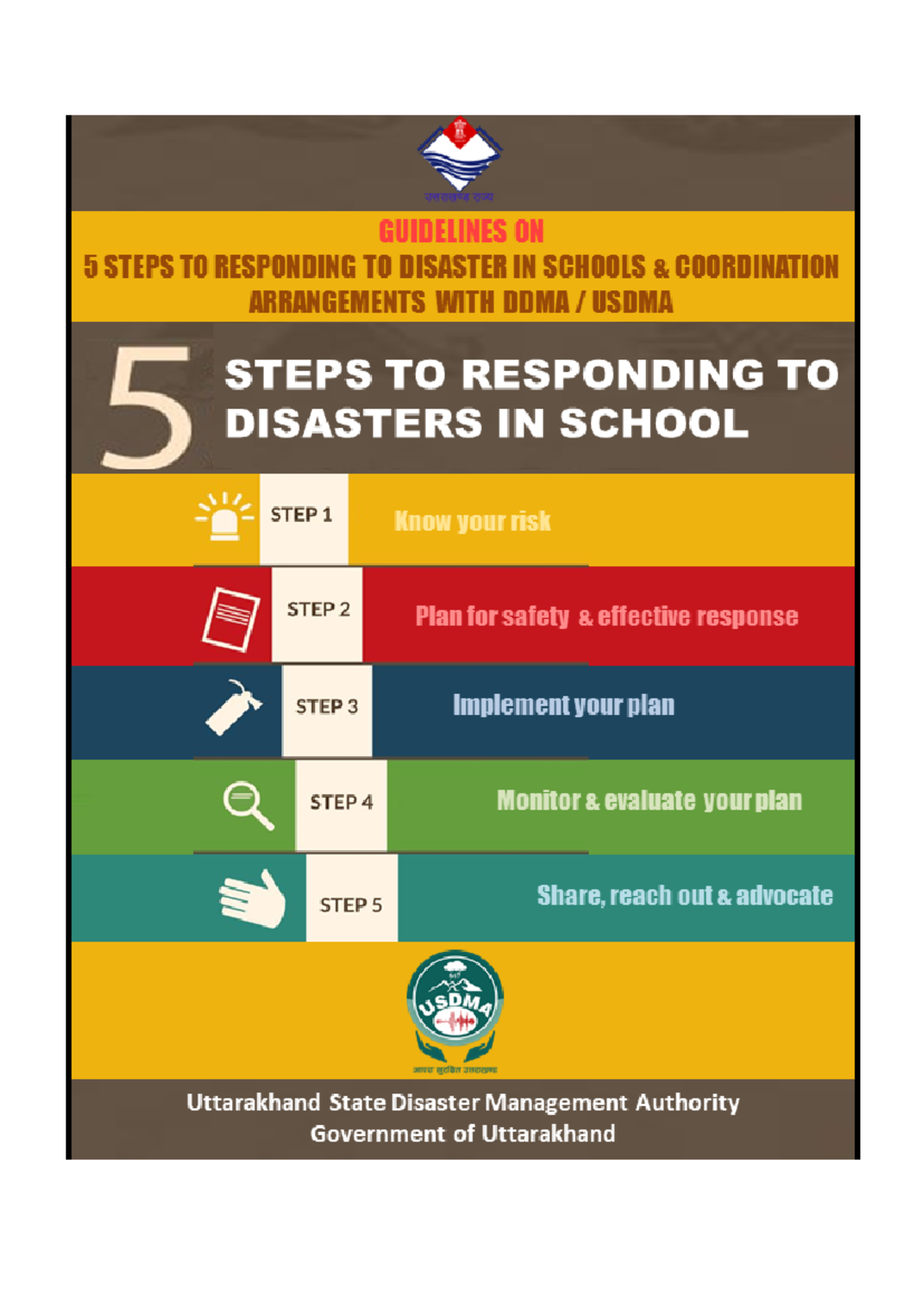 Guidelines For School DM Plan Format for circulation - Guidelines on 5 ...