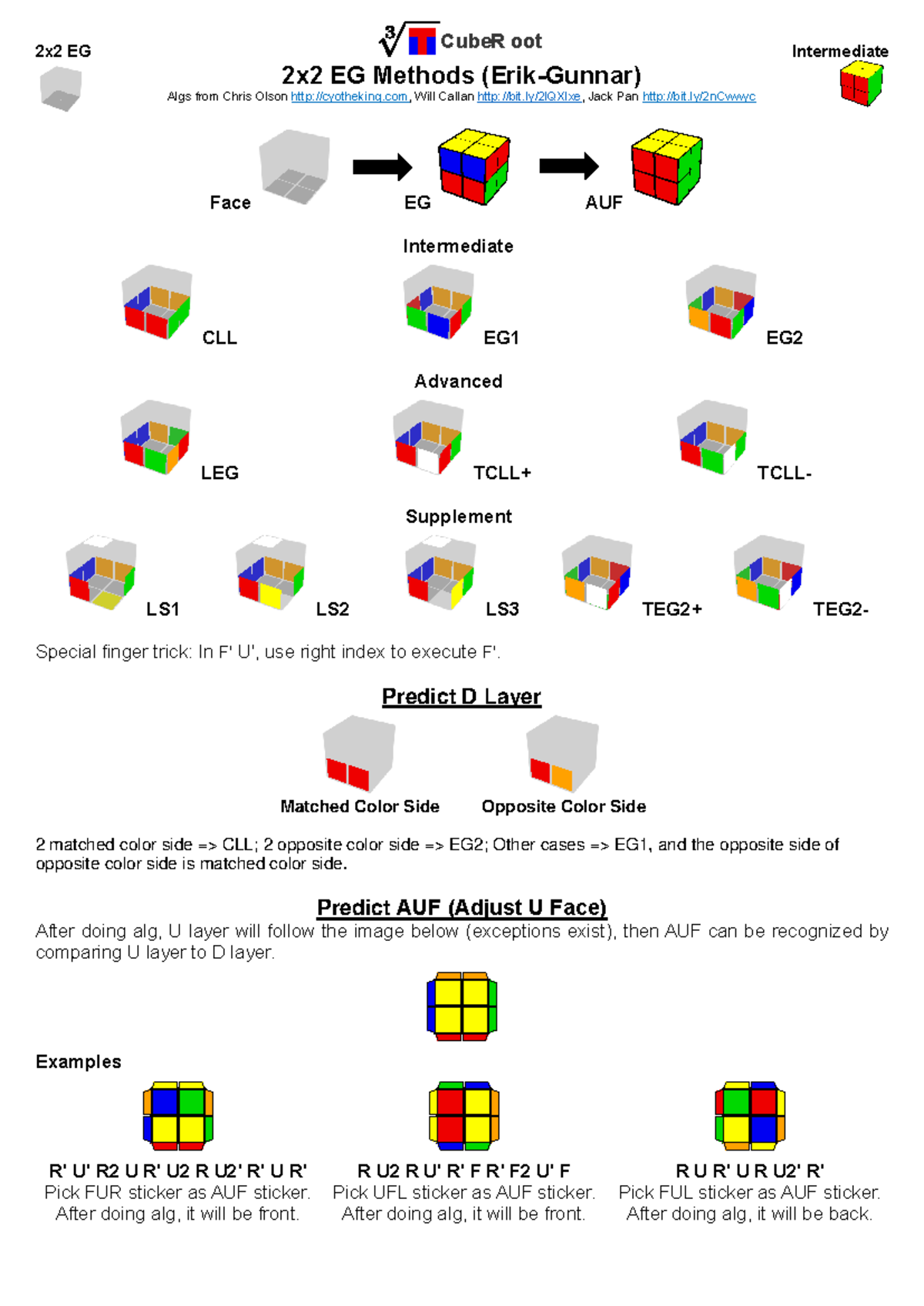213 2x2 EG series - 2x2 EG Intermediate 2x2 EG Meth ds (Erik-G nnar ...