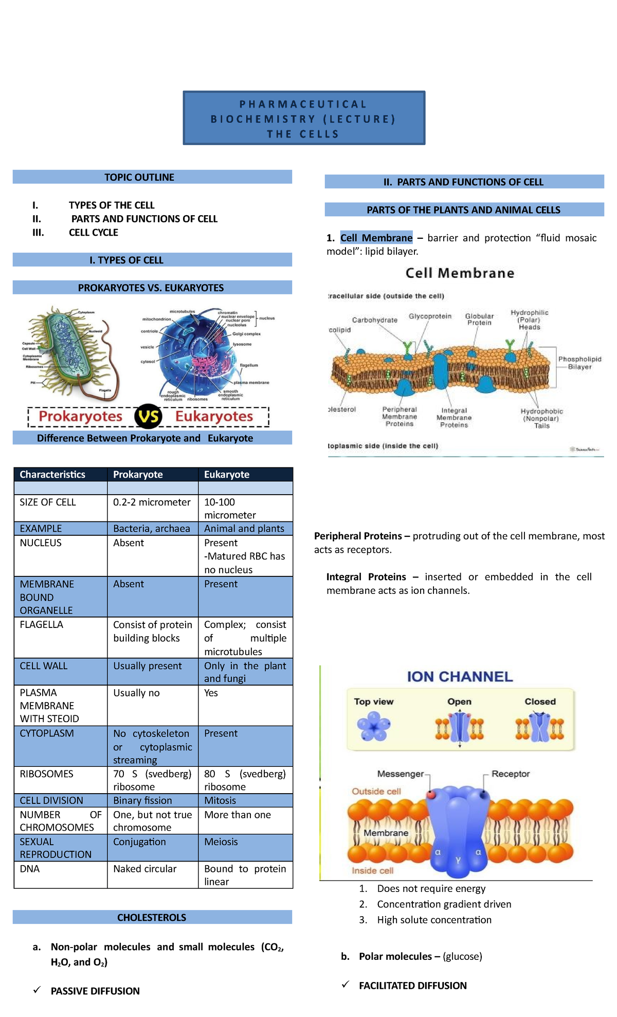 Biochem Transes - :)) - TOPIC OUTLINE I. TYPES OF THE CELL II. PARTS ...