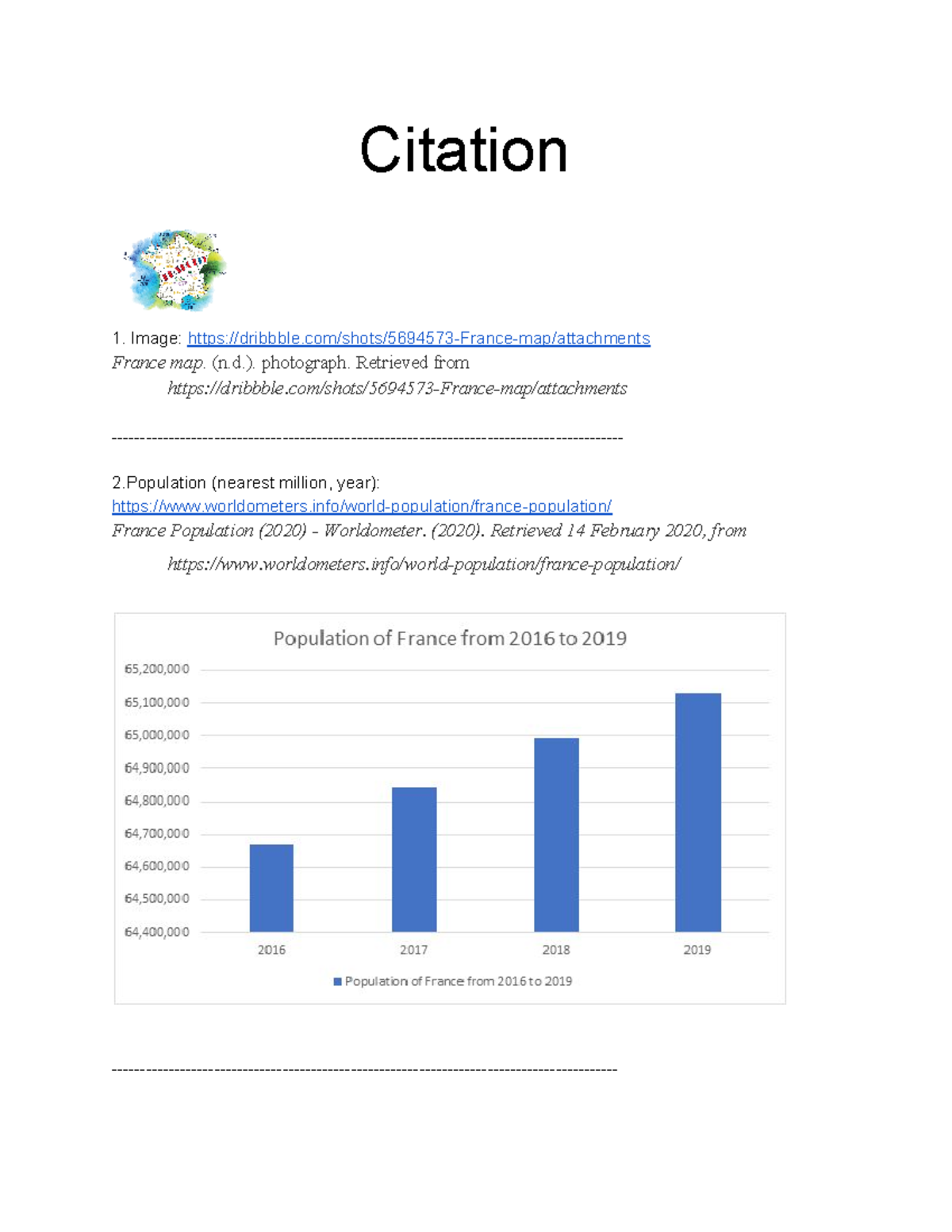 Citation Group Ali Reza, Vu, Thang - Citation Image: - Studocu