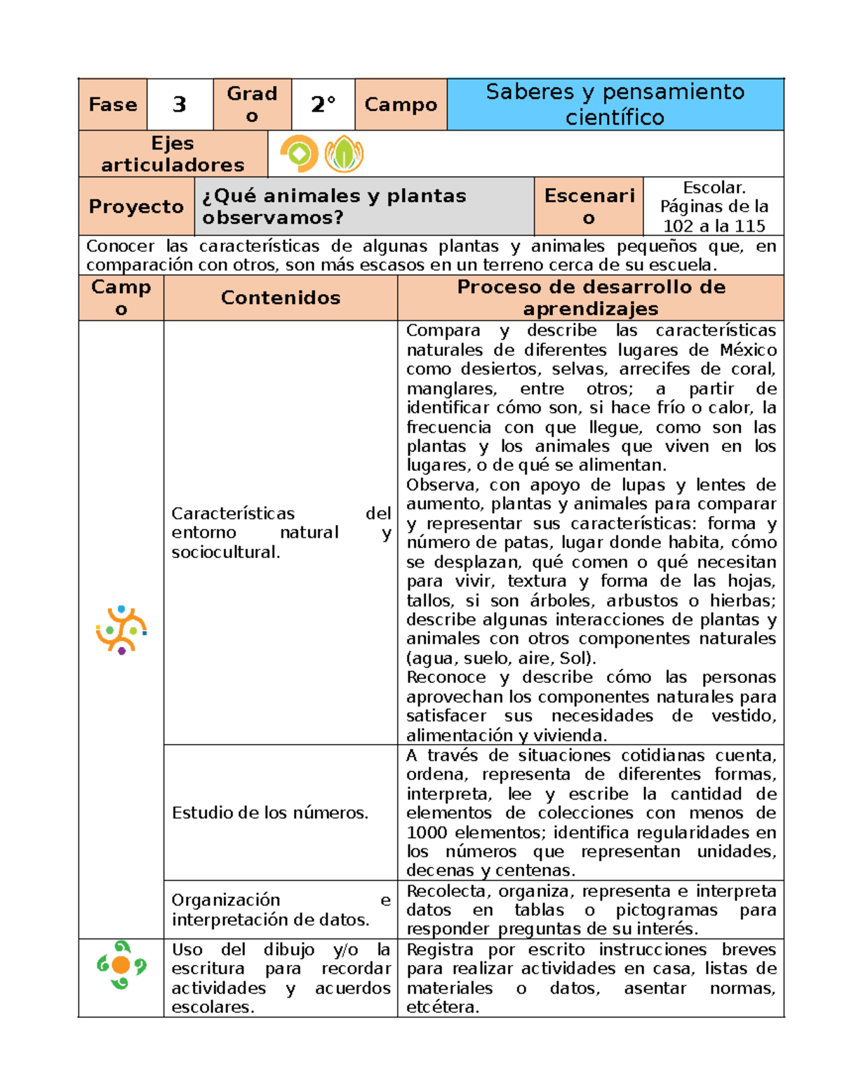 Plantas Y Animales - Ejercicio para segundo de primaria - Fase 3 Grad o ...