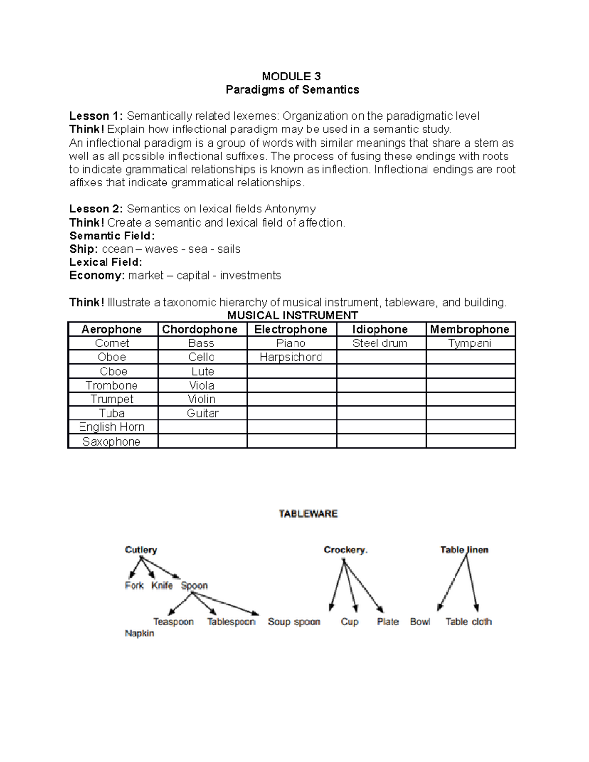 M3- Semantics-1 - M3- Semantics-1 - MODULE 3 Paradigms of Semantics Lesson 1: Semantically ...