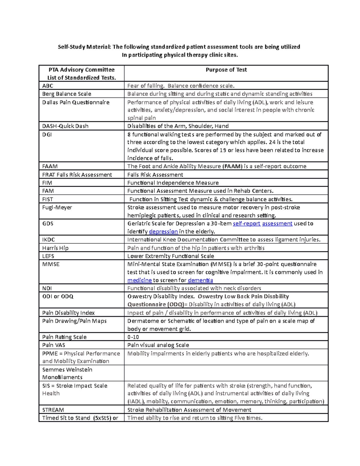 Standardized Tests Frequently Used in Physical Therapy as recommended ...