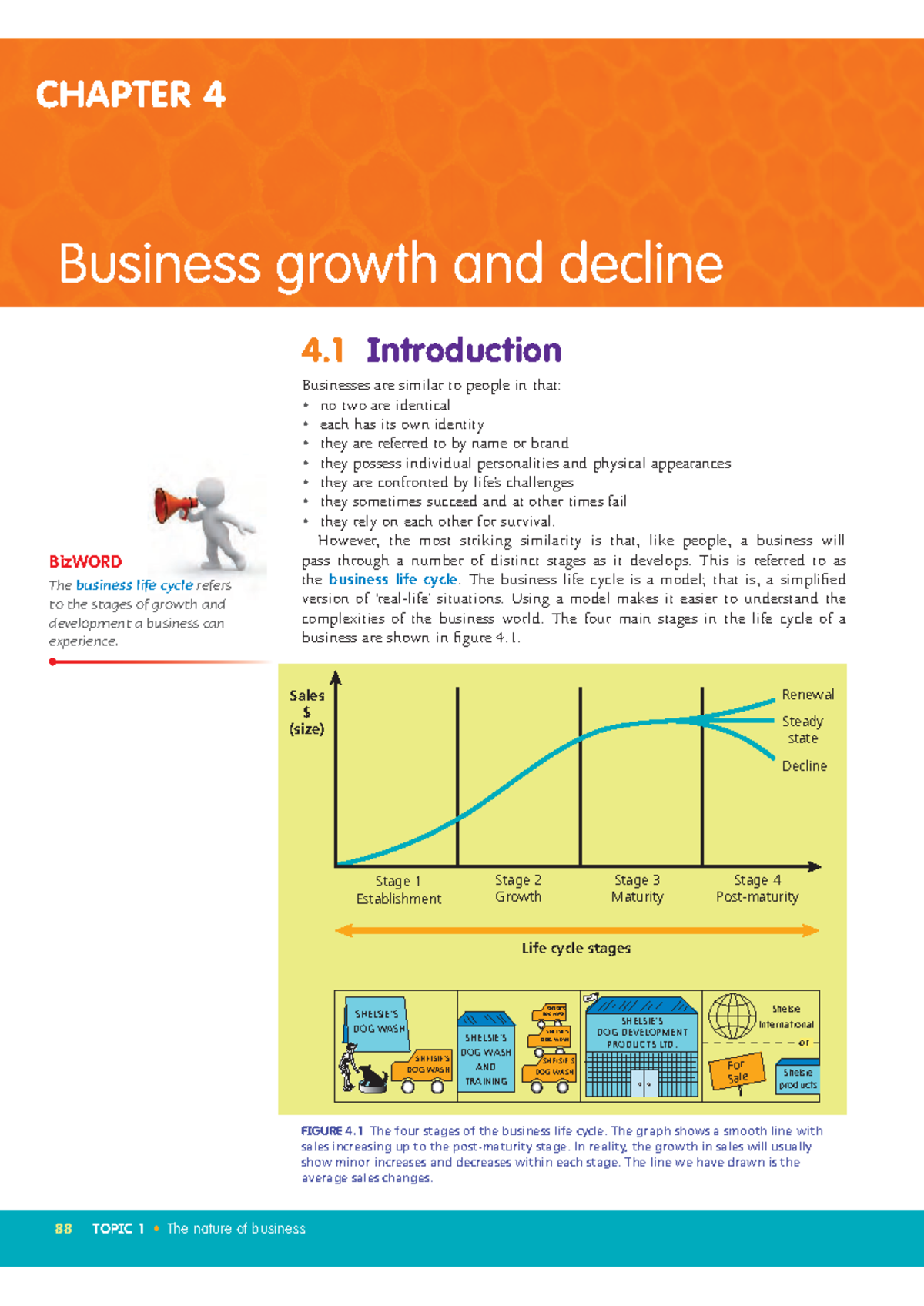 4 Business Growth and Decline - Textbook - 4 Introduction Businesses ...