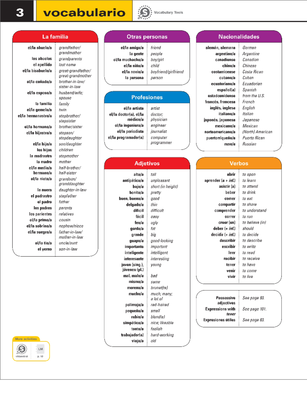 Lesson 3 Vocab List - SPAN 1411 - Studocu