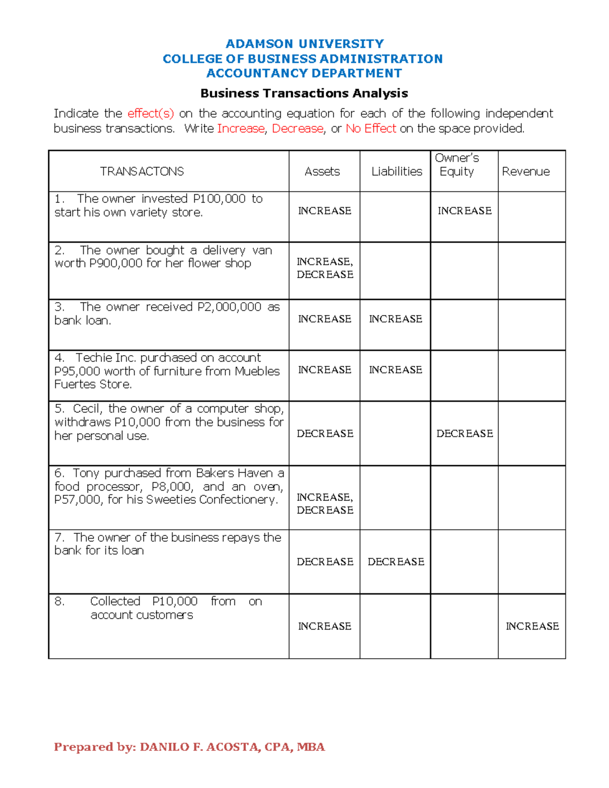 (01) Exercises Business Transaction Analysis - ADAMSON UNIVERSITY ...