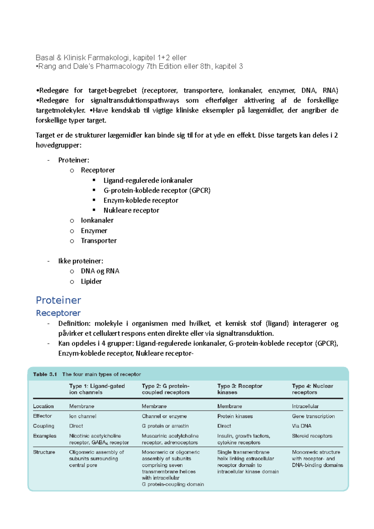 Læringsmål for cellesignalering - Basal & Klinisk Farmakologi, kapitel 1+2 eller •Rang and - Studocu