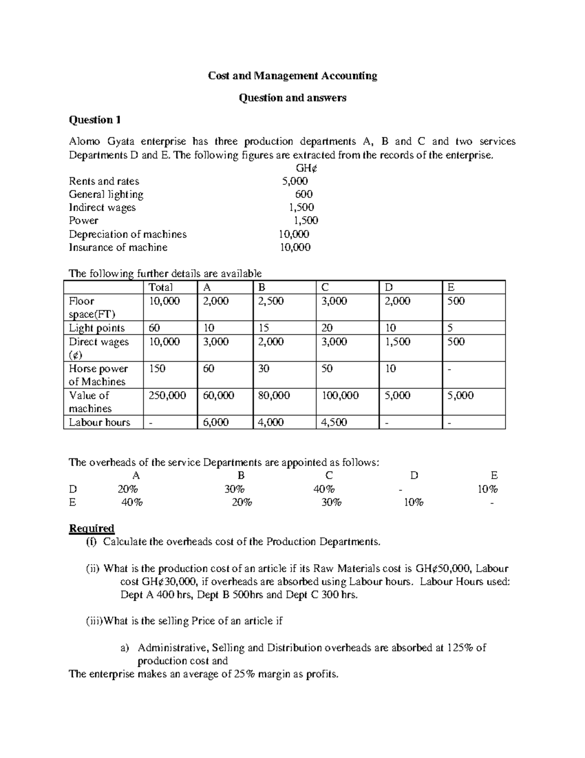 Practice Question on Overheads 2022 - Cost and Management Accounting Question and answers ...