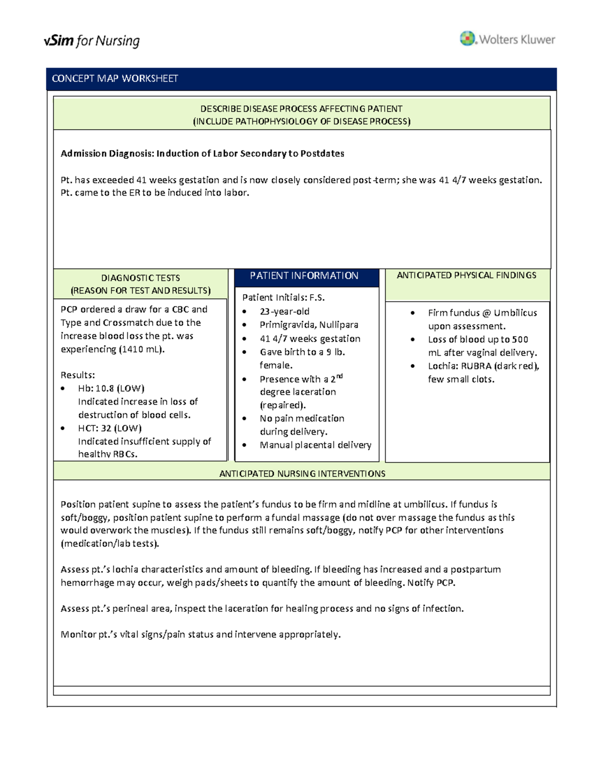 Mislang - VSIM Worksheets Fatima Sanogo - CONCEPT MAP WORKSHEET ...