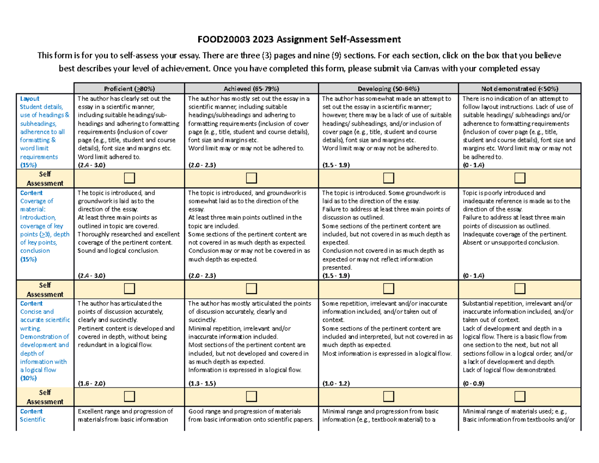 Essay Self Assessment 2023 - FOOD20003 2023 Assignment Self-Assessment ...