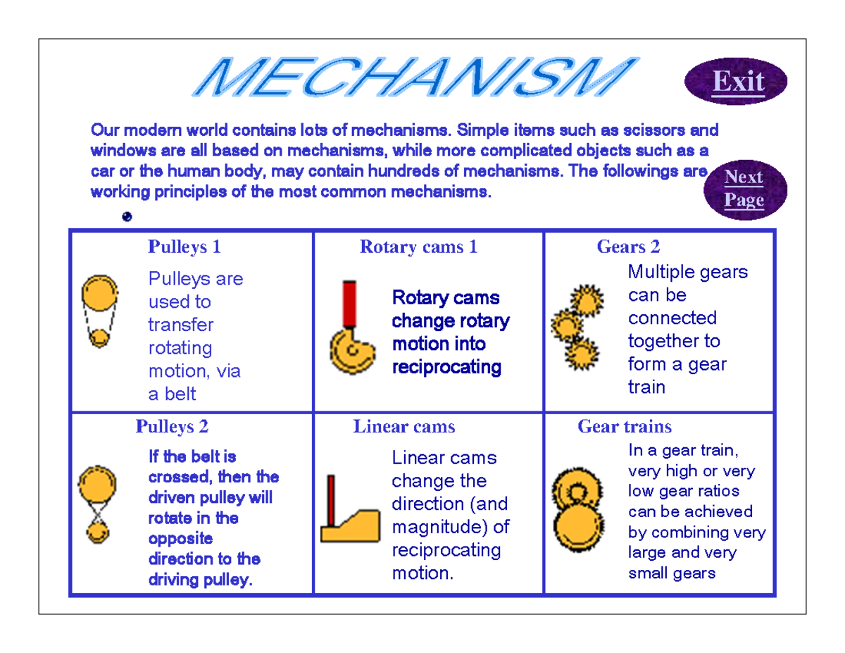 Mechanism [Theory ] - ####### Pulleys 1 ####### Pulleys 2 ...