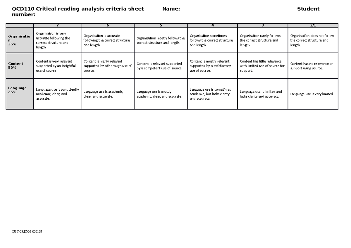 Formative criteria sheet - QCD110 Critical reading analysis criteria ...