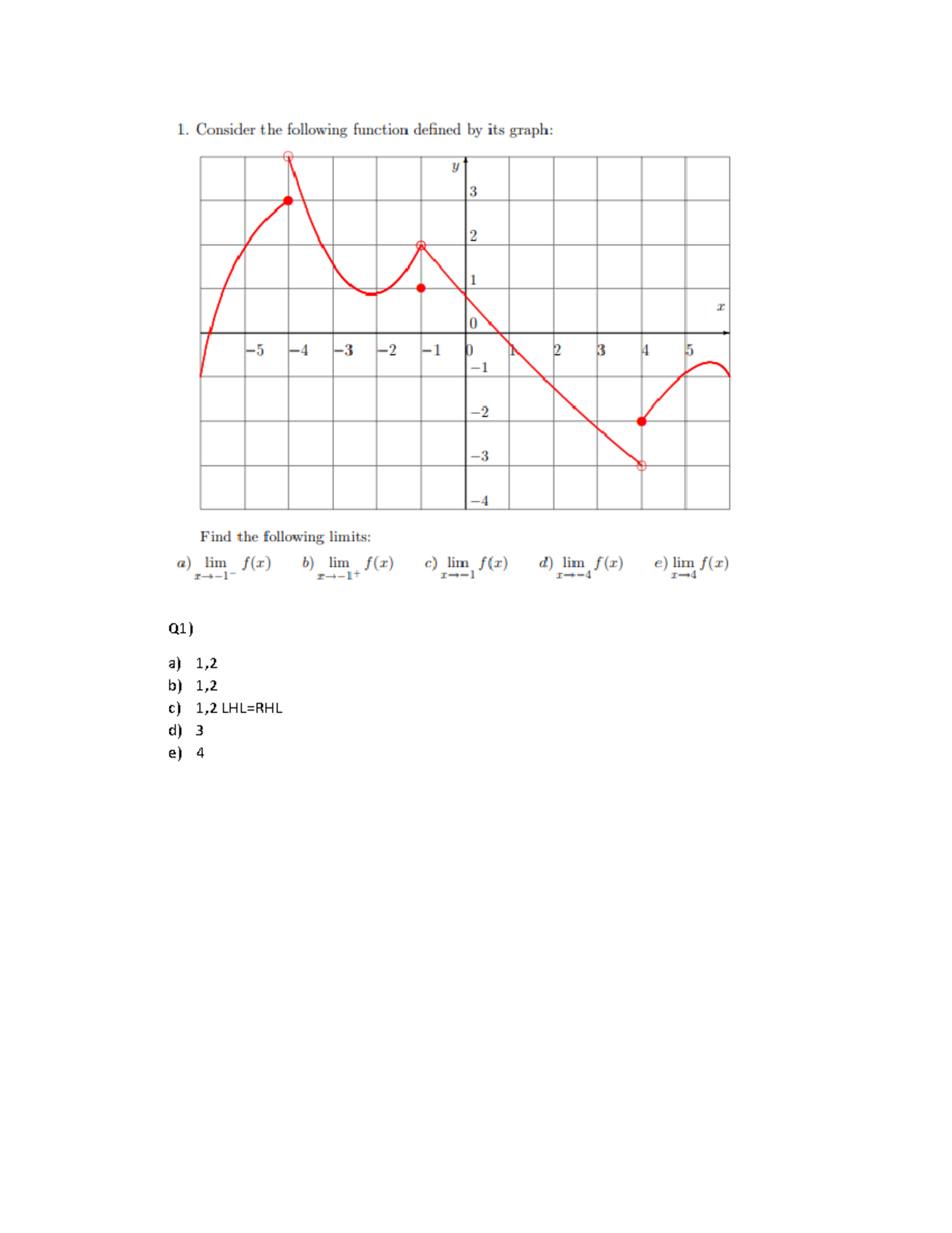 Assignment for Graphical approach - Calculus - Q1) a) 1, b) 1, c) 1,2 ...