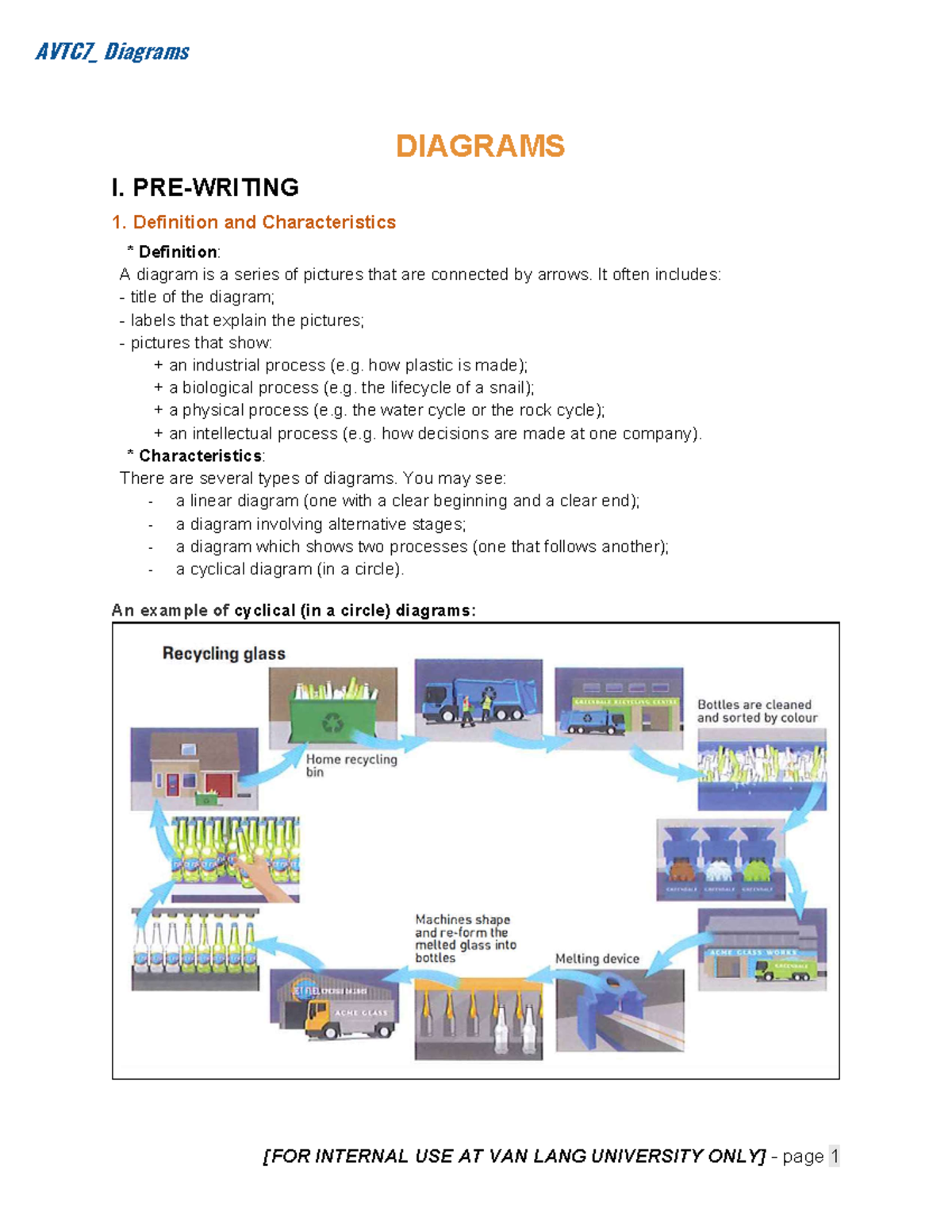 L23. Writing 8 - Task 1 - Diagrams - Before class - DIAGRAMS I. PRE ...