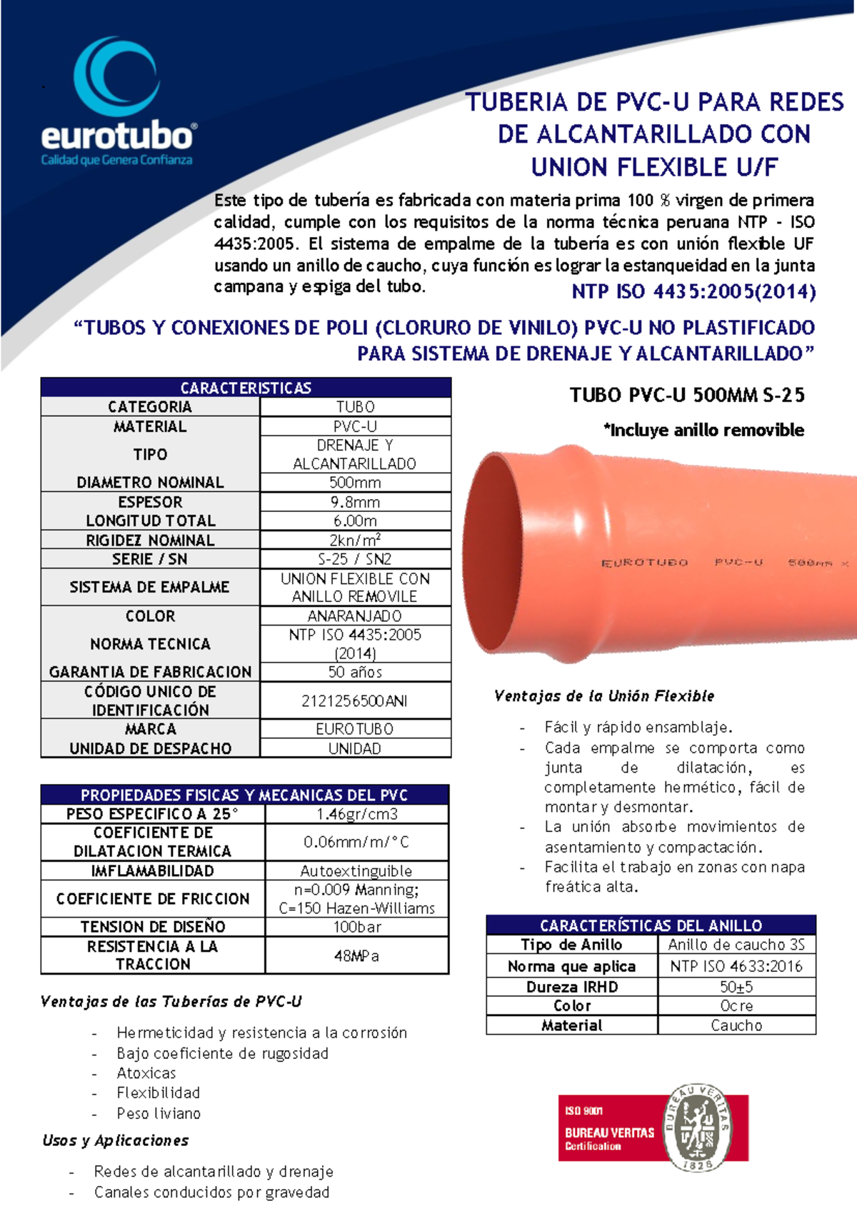 NTP ISO 4435 500mm S-25 CON Anillo - . NTP ISO 4435:2005(2014) “TUBOS Y ...