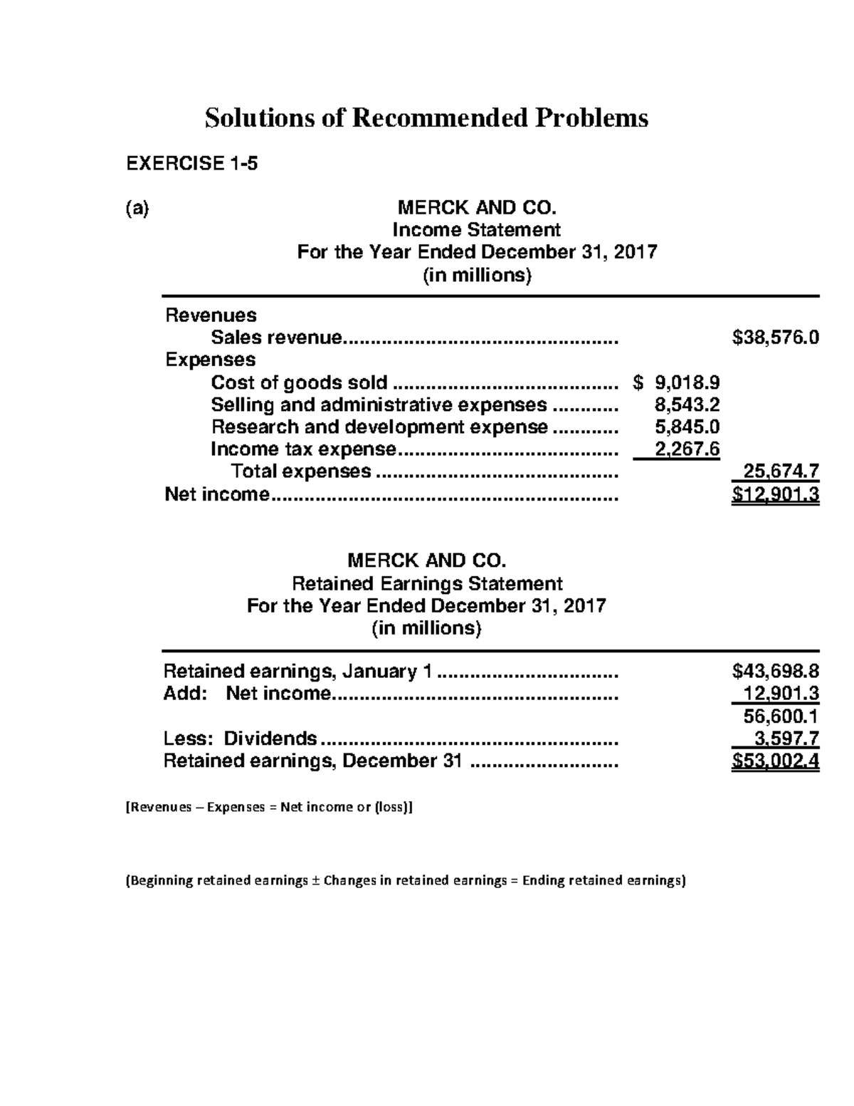 Solutions of Recommended Problems - Income Statement For the Year Ended ...