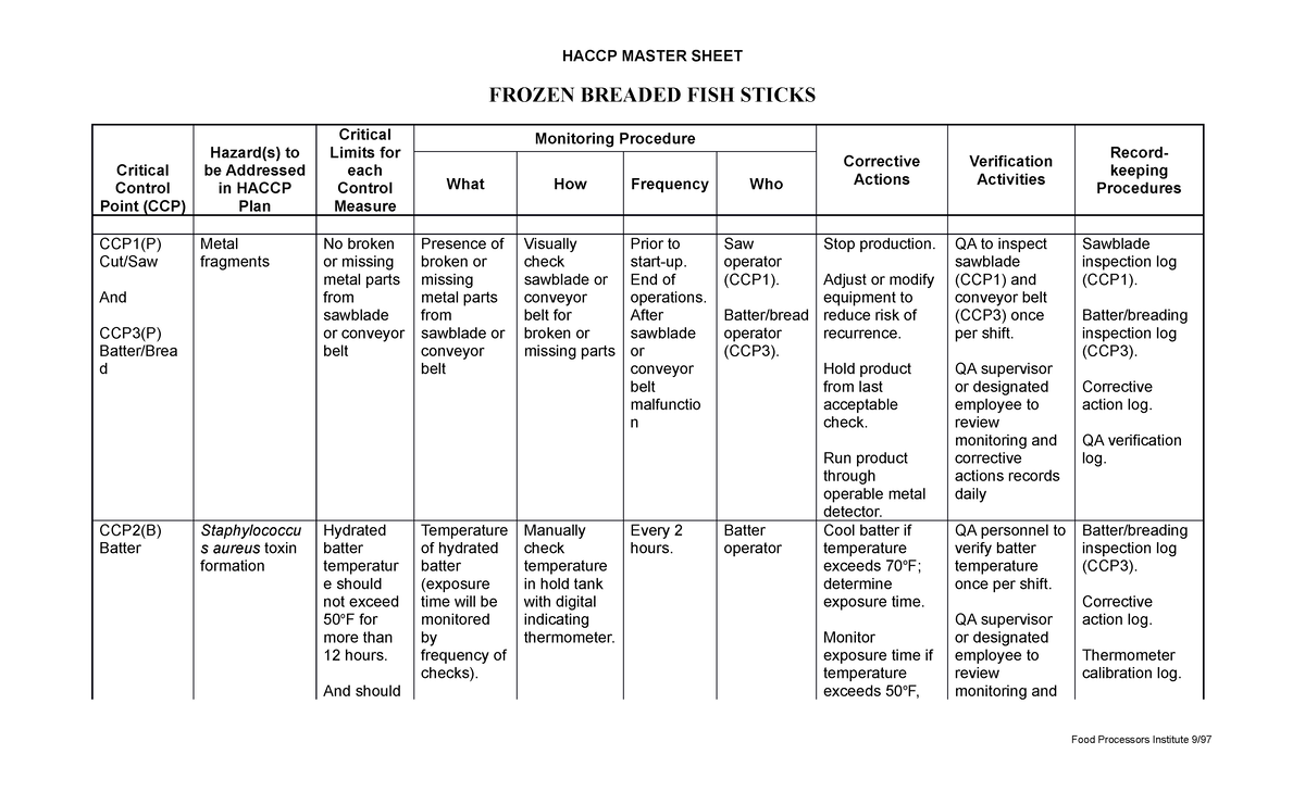 FPI Haccp Master Sheet - breaded fish sticks - HACCP MASTER SHEET ...