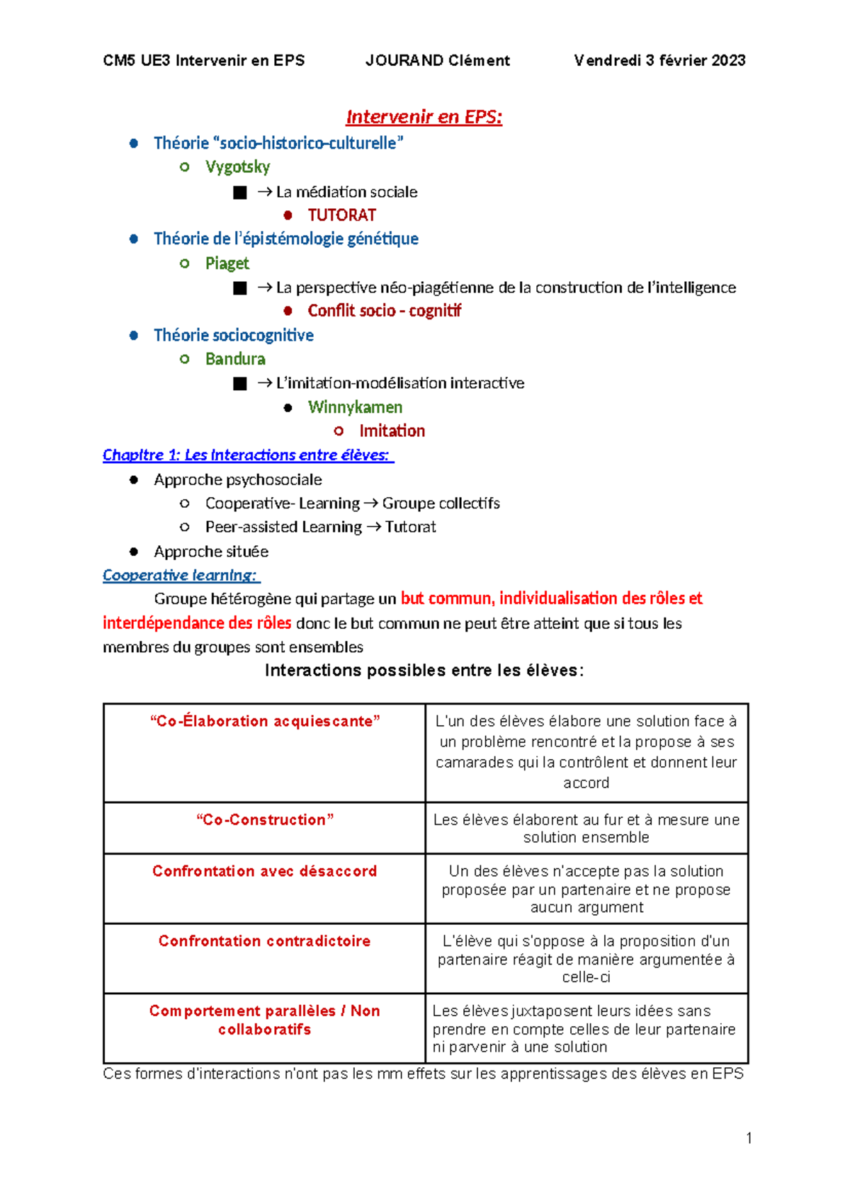 l'effort chez les adolescents en EPS - CM5 UE3 Intervenir en EPS ...
