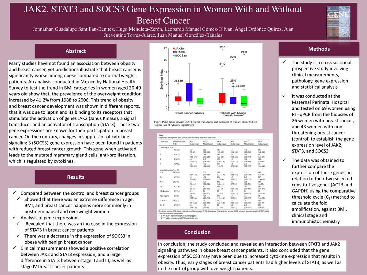 Cell Biology and Genetics - Assignments - poster - Warning: TT ...