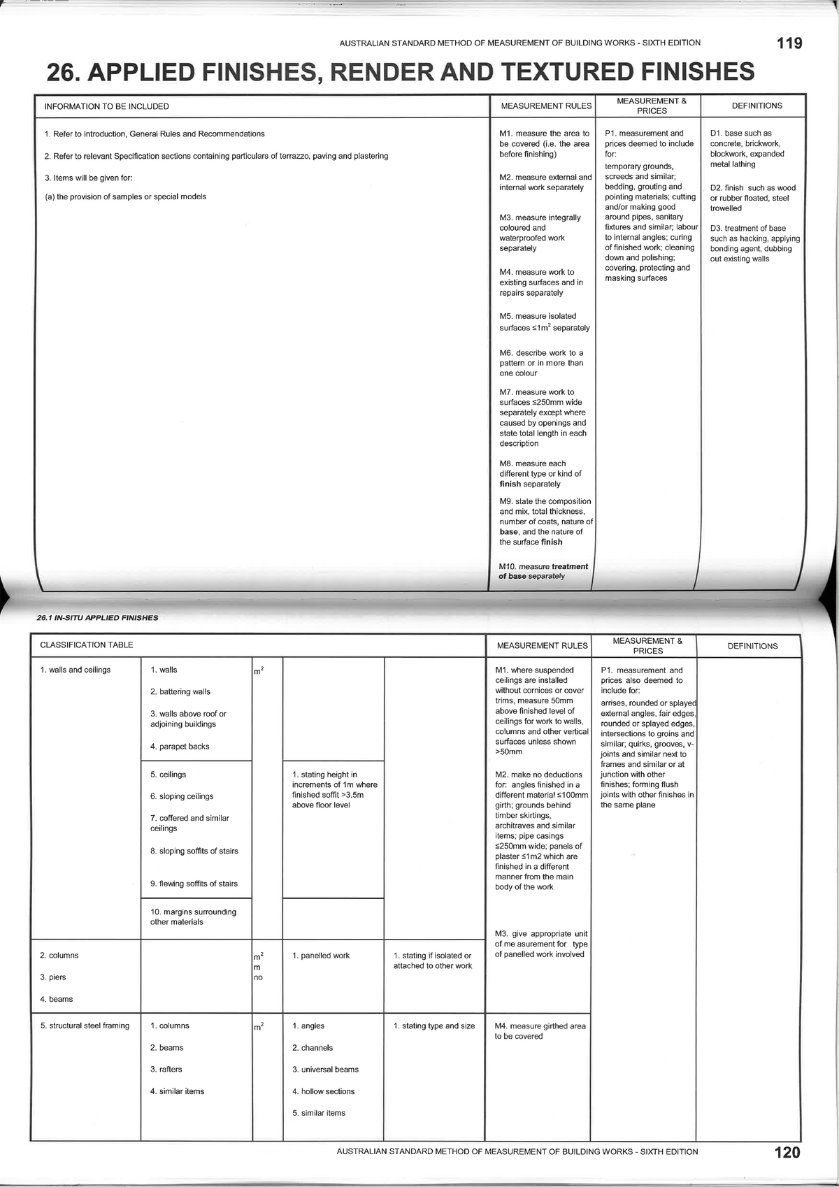 26. Applied Finishes, Render & Textured Finishes - 7' AUSTRALIAN ...