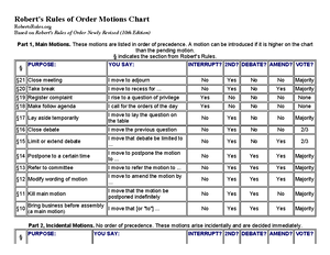 Neuro Student Lesson Navigator - Objective Student Version You ...