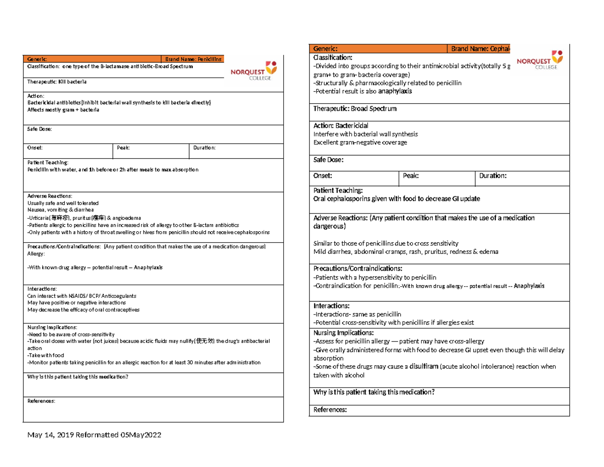 Template of Medication Research Card May2019 (1) - May 14, 2019 ...
