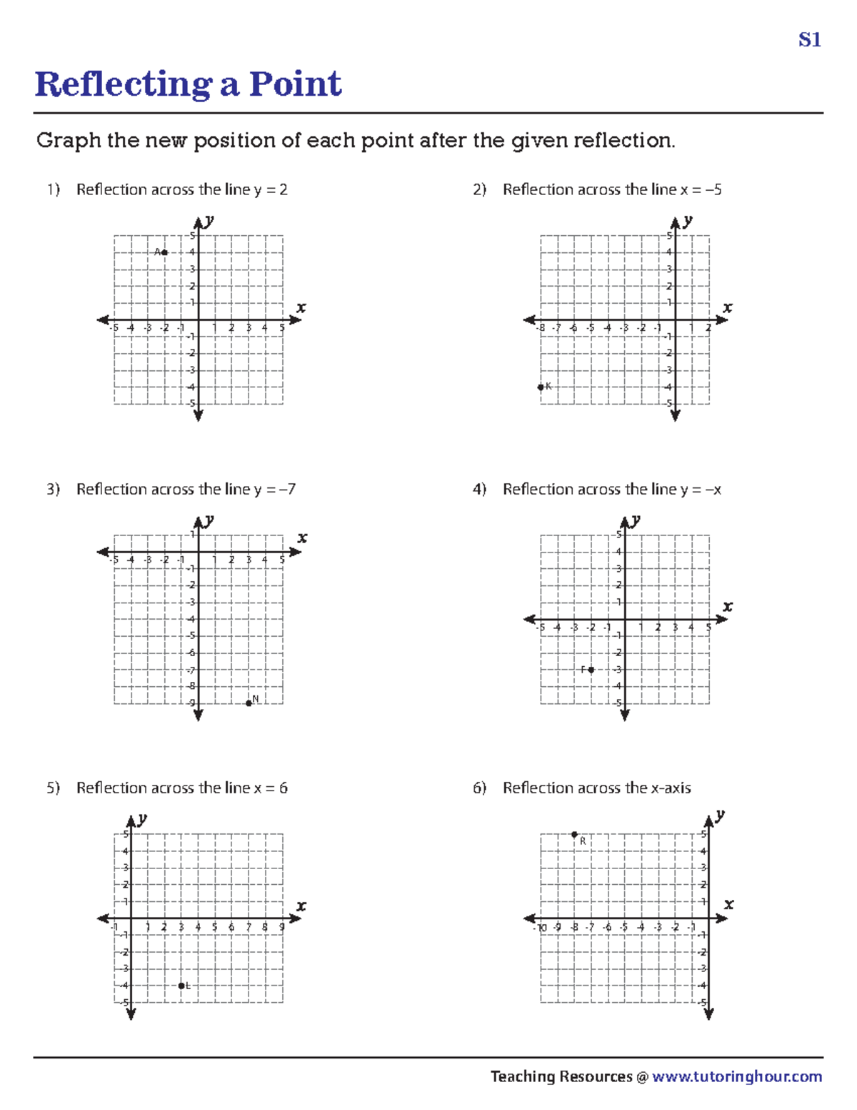 Points-1 - Reflection of Points - Reflecting a Point Teaching Resources ...