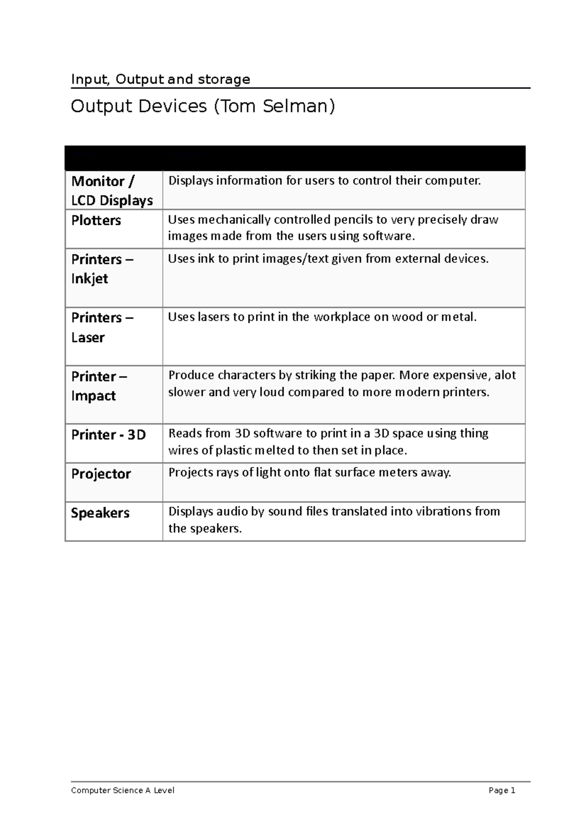 Computing & IT Output Activity - Input, Output and storage Output ...